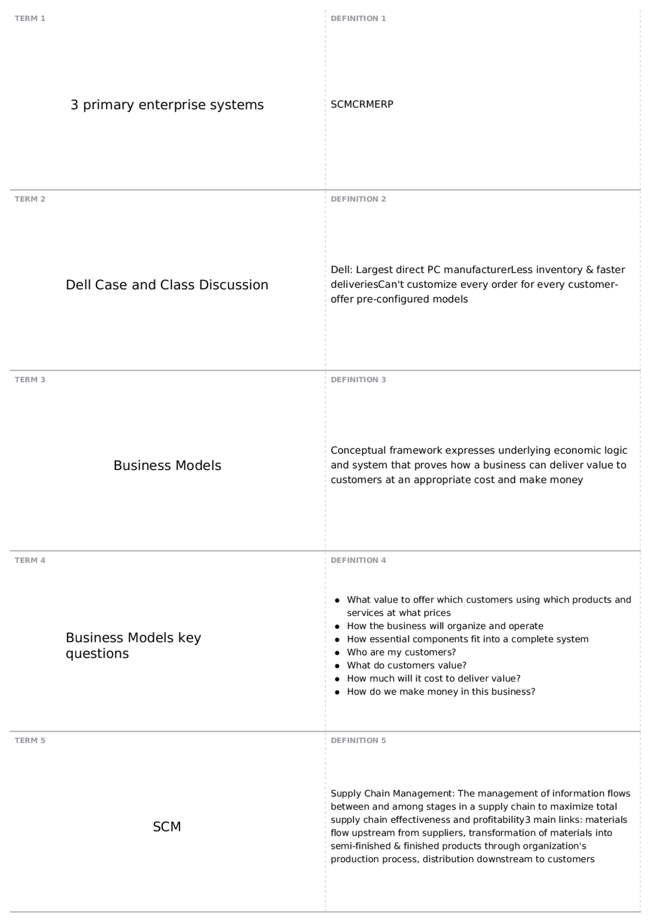 Enterprise Systems and CRM: A Comprehensive Overview | Quizzes Information Technology | Docsity