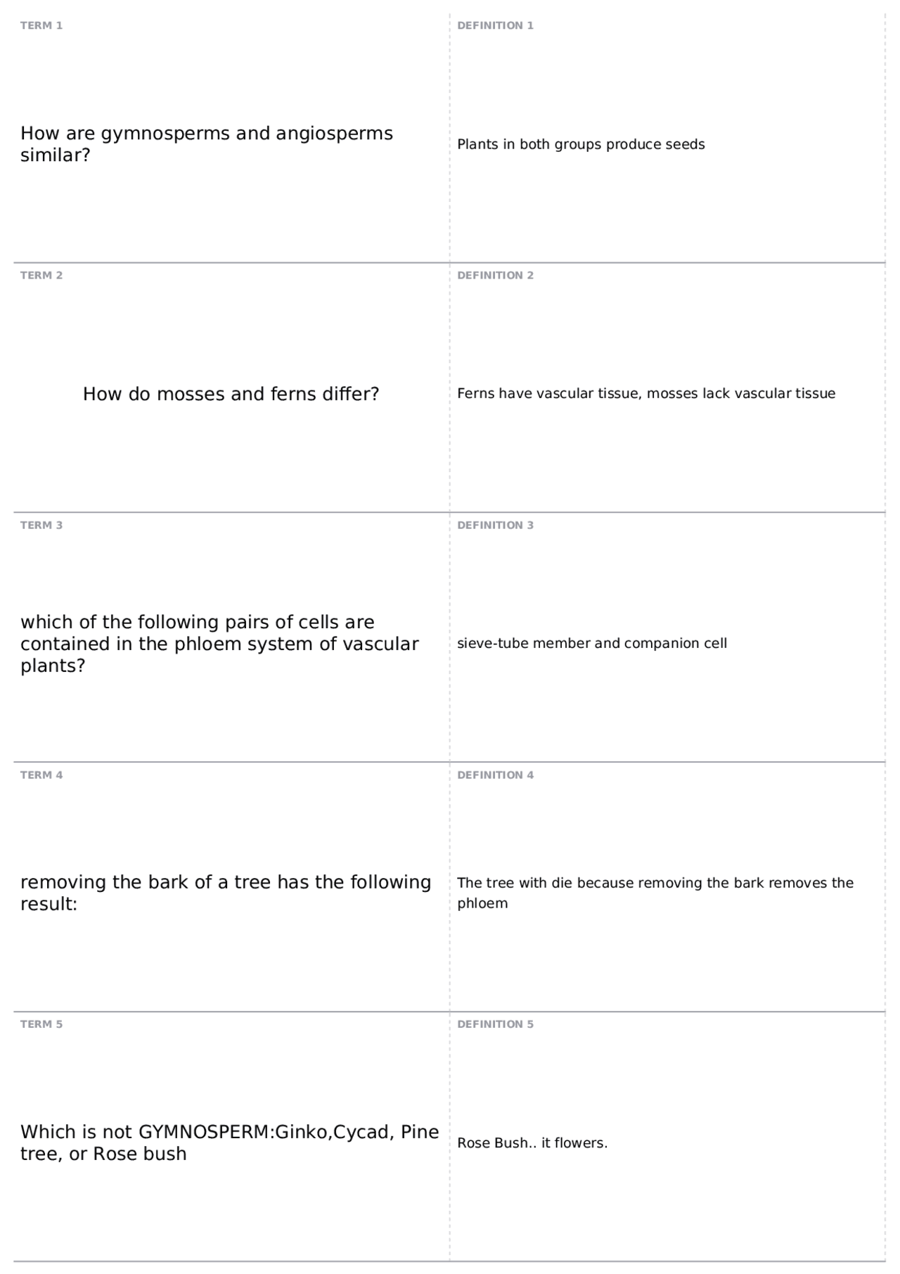 Final Cumulative | BIOL 1020 - Biology II & Lab - Docsity