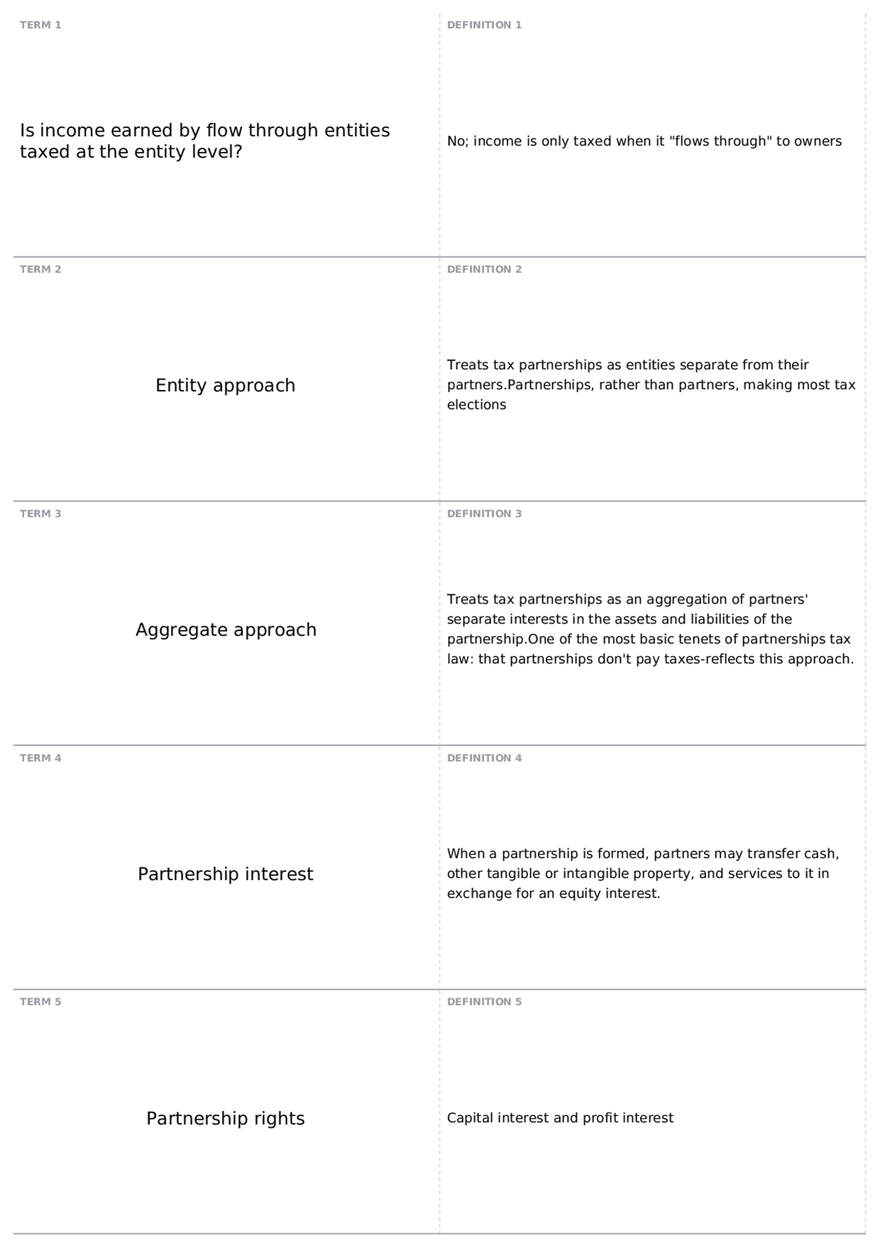 Understanding Partnership Taxation: Entity, Aggregate Approaches and ...