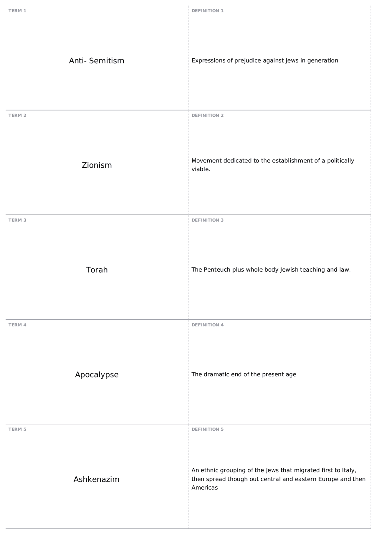 Judaism Key Terms and Holy Days | RELI 1001 - Introduction to Judaism ...