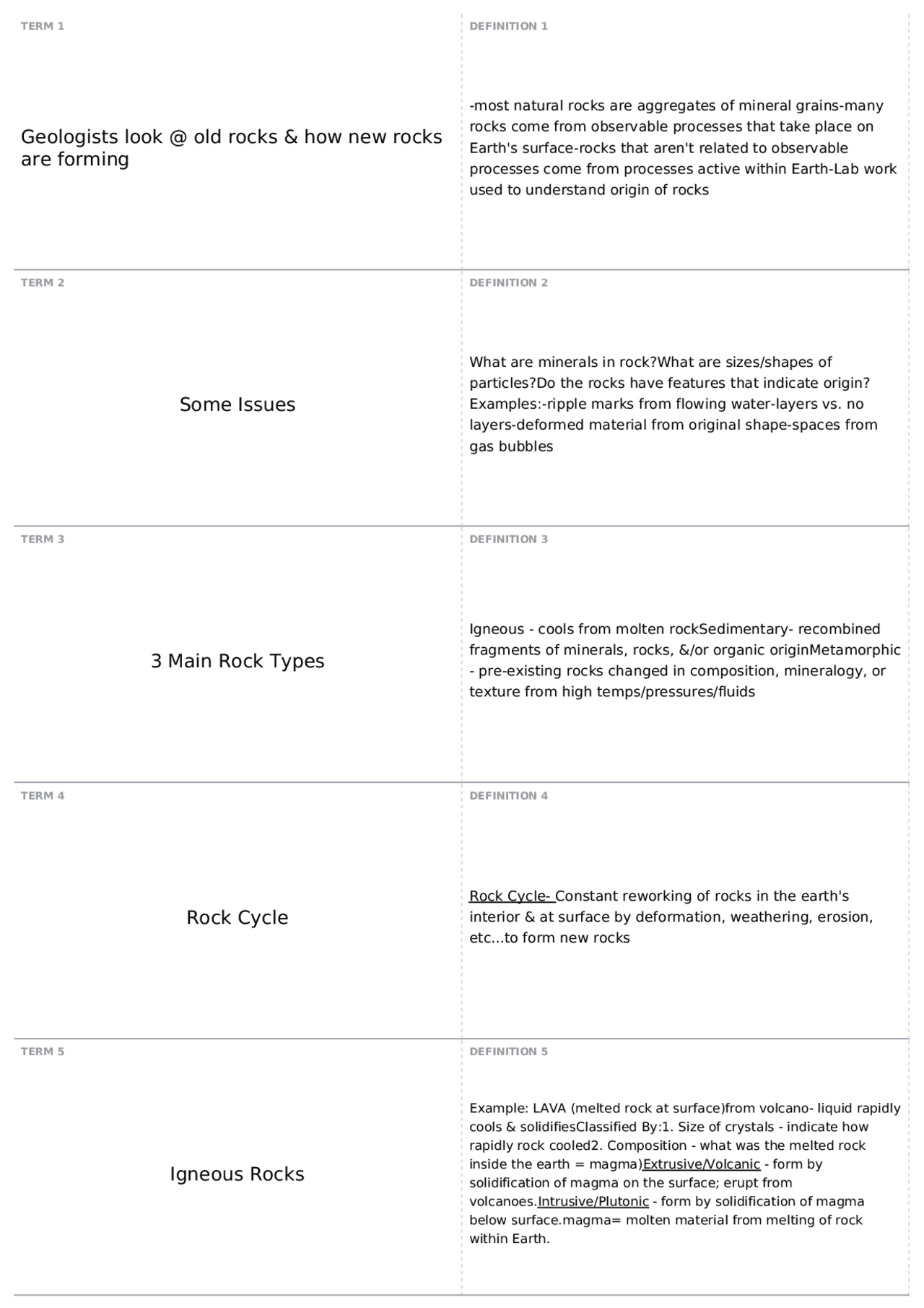 Geology 101: An Introduction to Rocks and the Rock Cycle | Quizzes ...