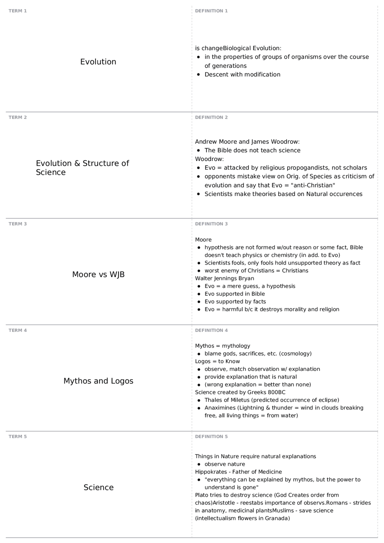 Evolution Test 1 | BIOL 412 - Evolutionary Biology - Docsity