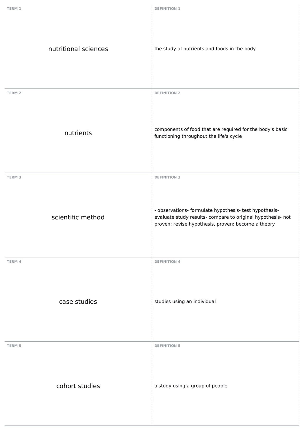 Exam 1 | NFSC 100 - ELEM OF NUTRITION - Docsity