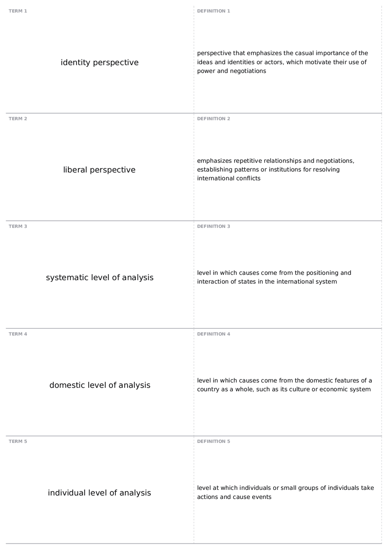PS 231 Midterm | PS 231 - Introduction to International Relations ...
