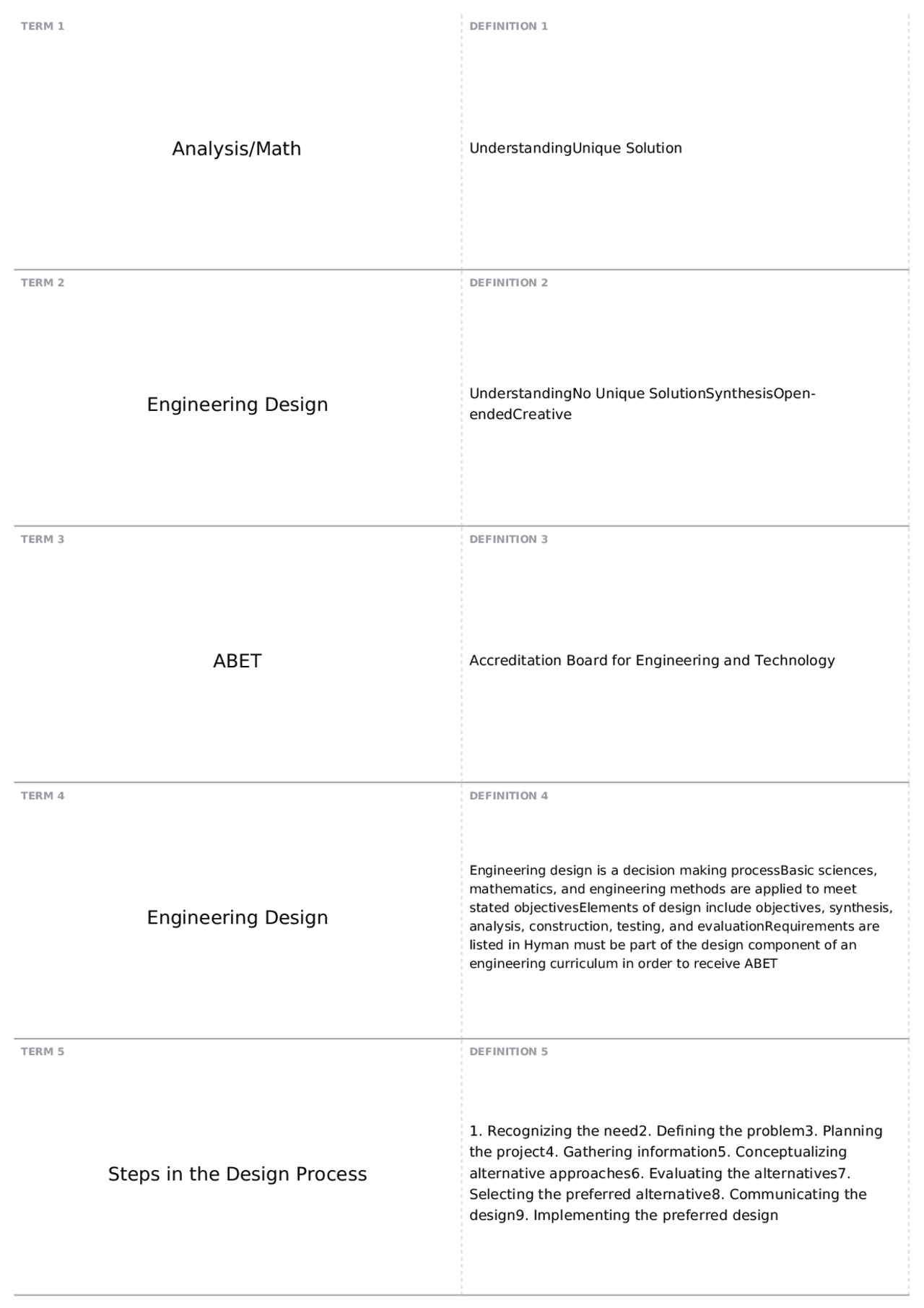 L1 - L10 | ECE 4001 - Engr Practice & Profess - Docsity
