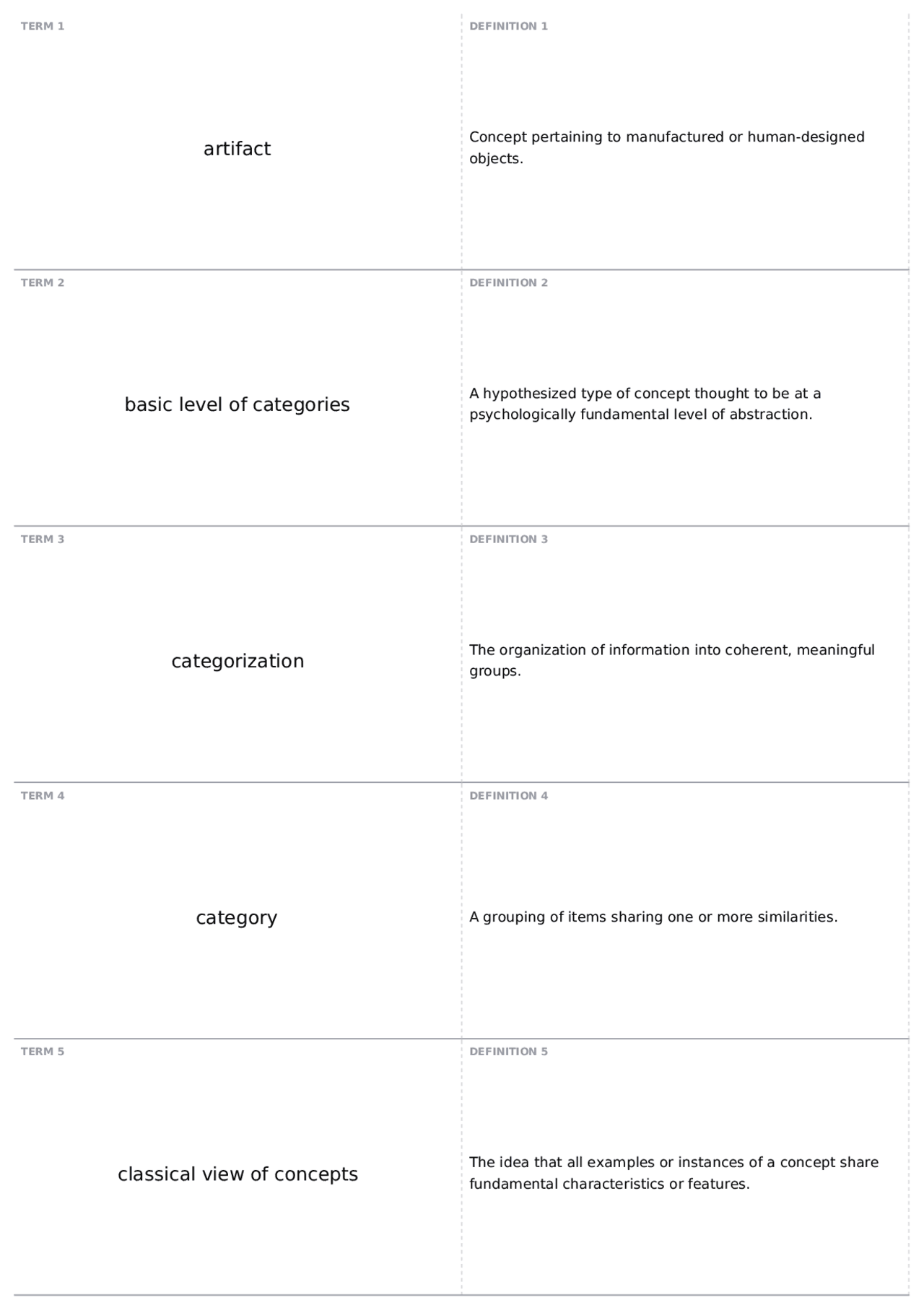 Chapter 8: Concepts & Categorization | EXP 3604 - Cognitive Psychology - Docsity