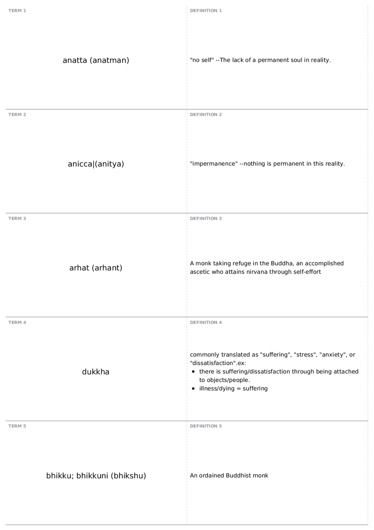 Buddhism (Test #2) | RELI 1002 - INDIA/CHINA/JAPAN | Quizzes World ...