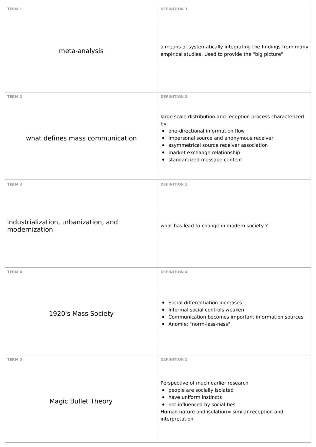 Chapter 2 Com 275 Effects Of Mass Communication Docsity