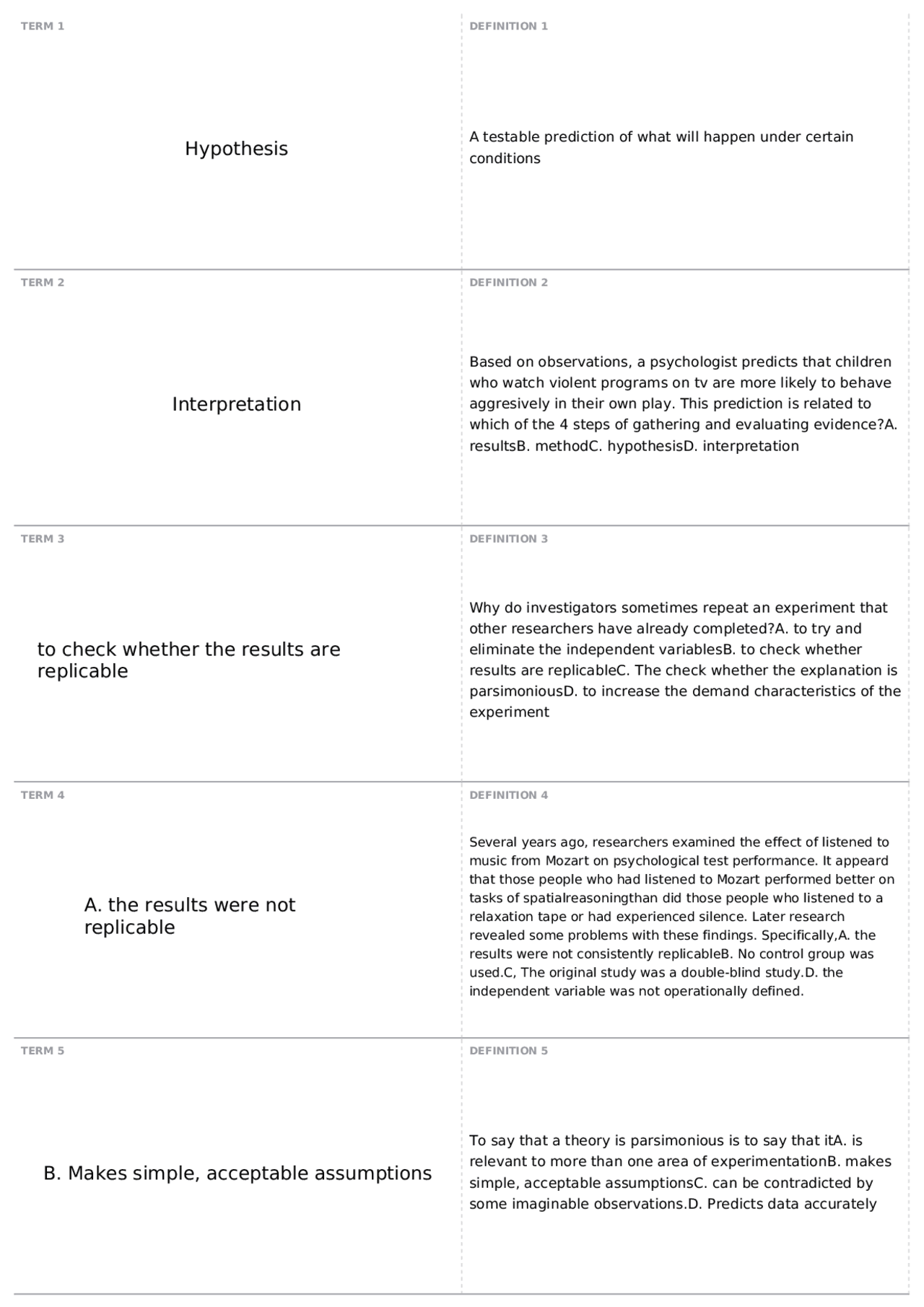 Psych Test 1 | PSYC 1101 - Elementary Psychology | Quizzes Psicología ...