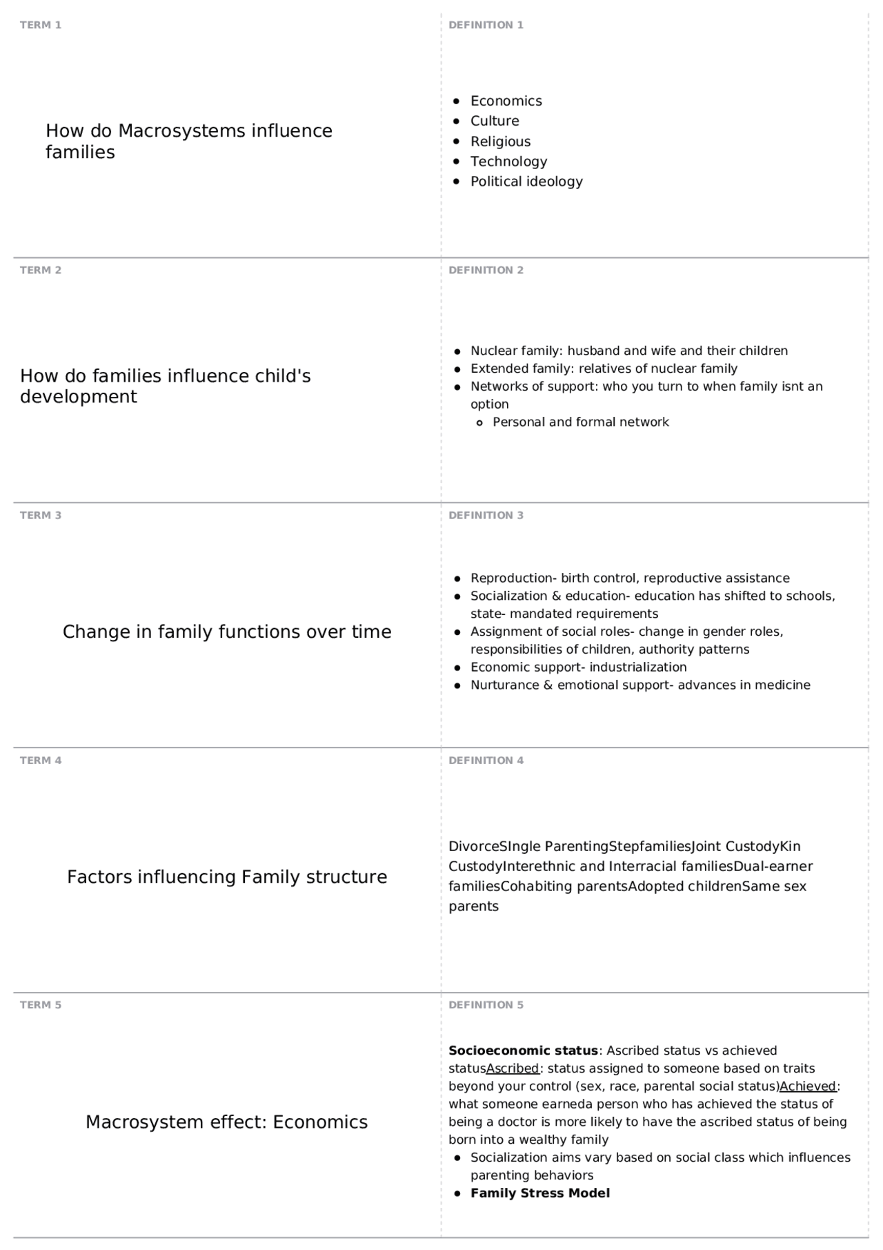 Exam 2 | EDHD 230 - HUM DEV/SIC INSTIT - Docsity