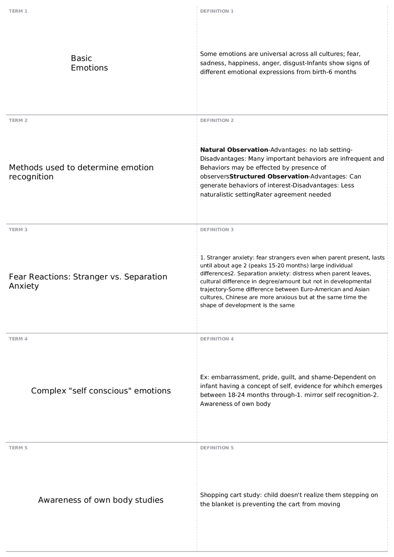 Psych 105 | PSY 105 - DEVELOPMENTAL PSYCH - Docsity