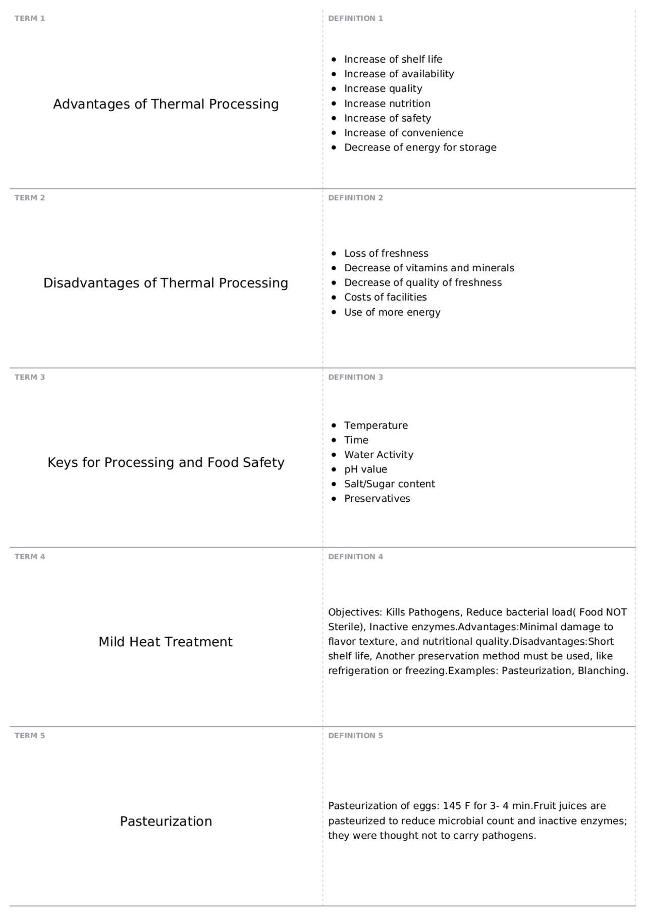 Thermal Processing Techniques | FDST 3000 - INTRO FOOD SCI TECH - Docsity