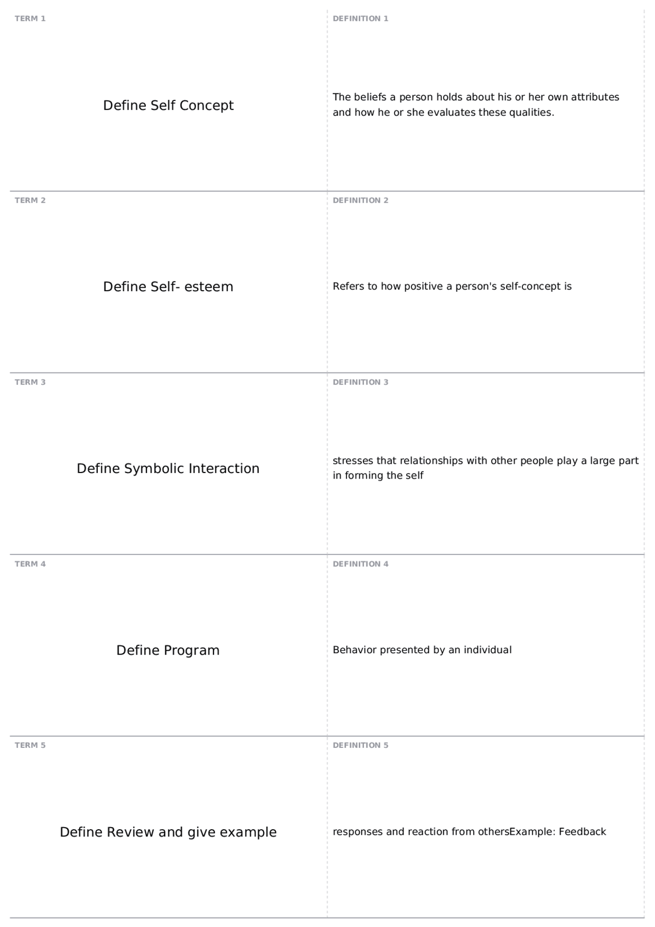 Self Concept And Symbolic Interaction Fm 2335 Gender Appear Soc Docsity