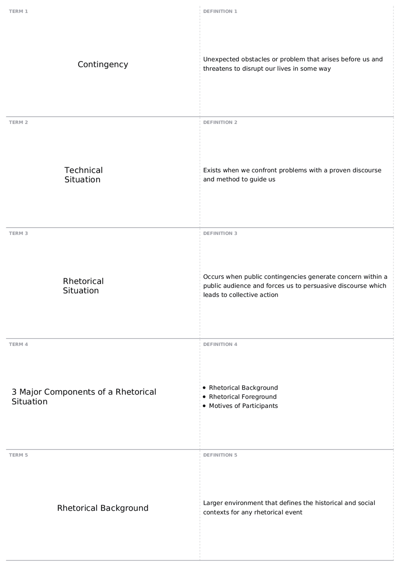 Midterm Part 2 Cmst 2060 Public Speaking Docsity