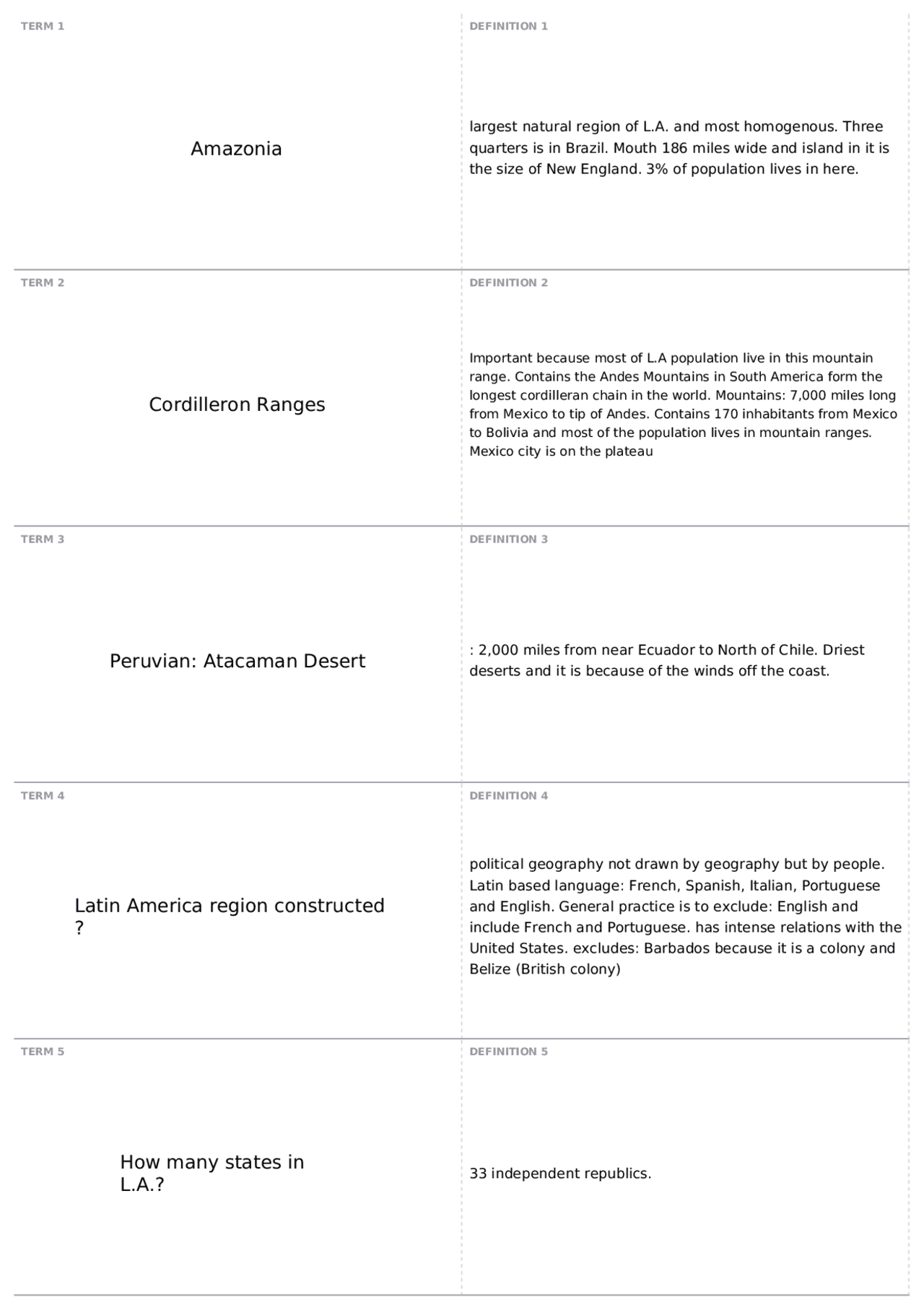 Introduction to Latin America Studies | IAS 3313 - Latin American ...