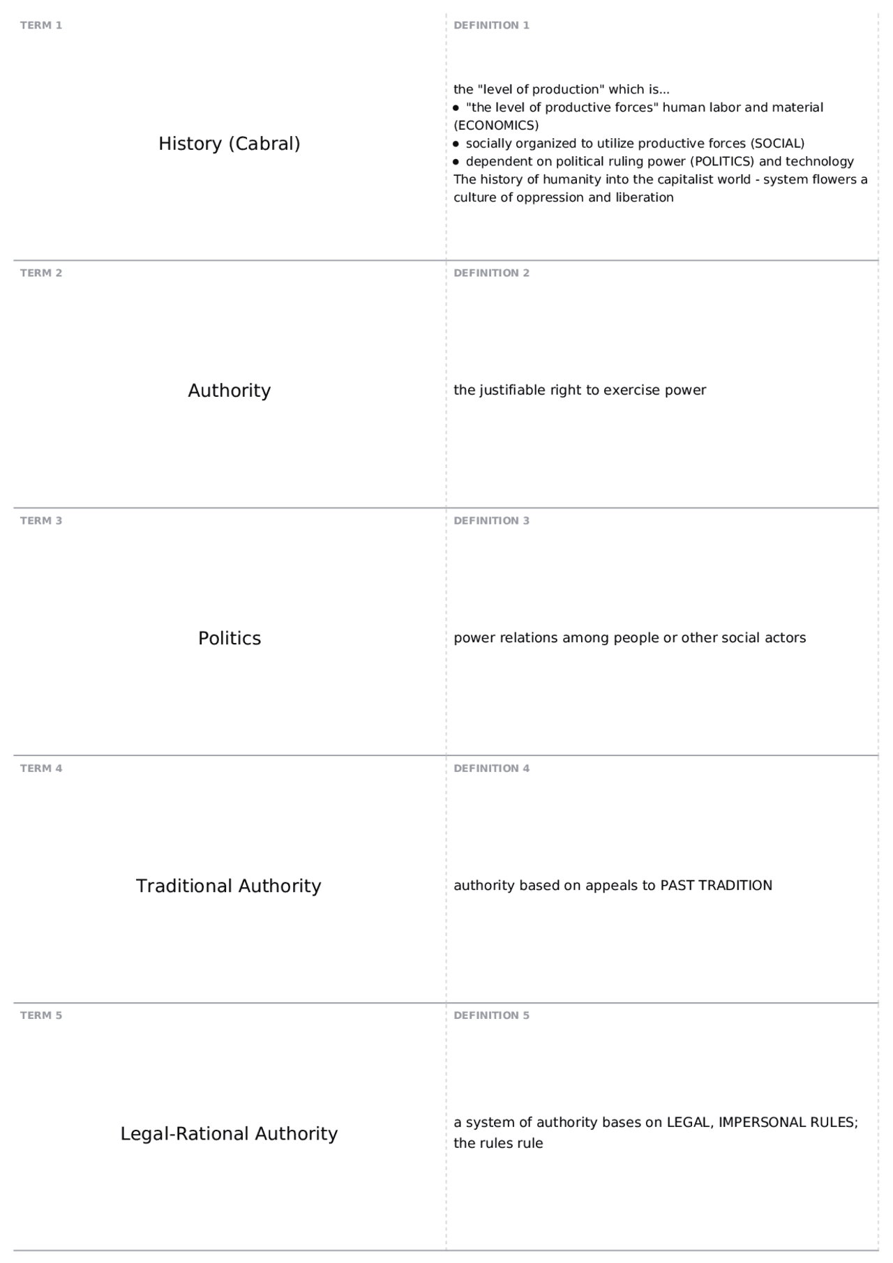 Exam 2, part 2 | SOC 1004 - Introductory Sociology - Docsity