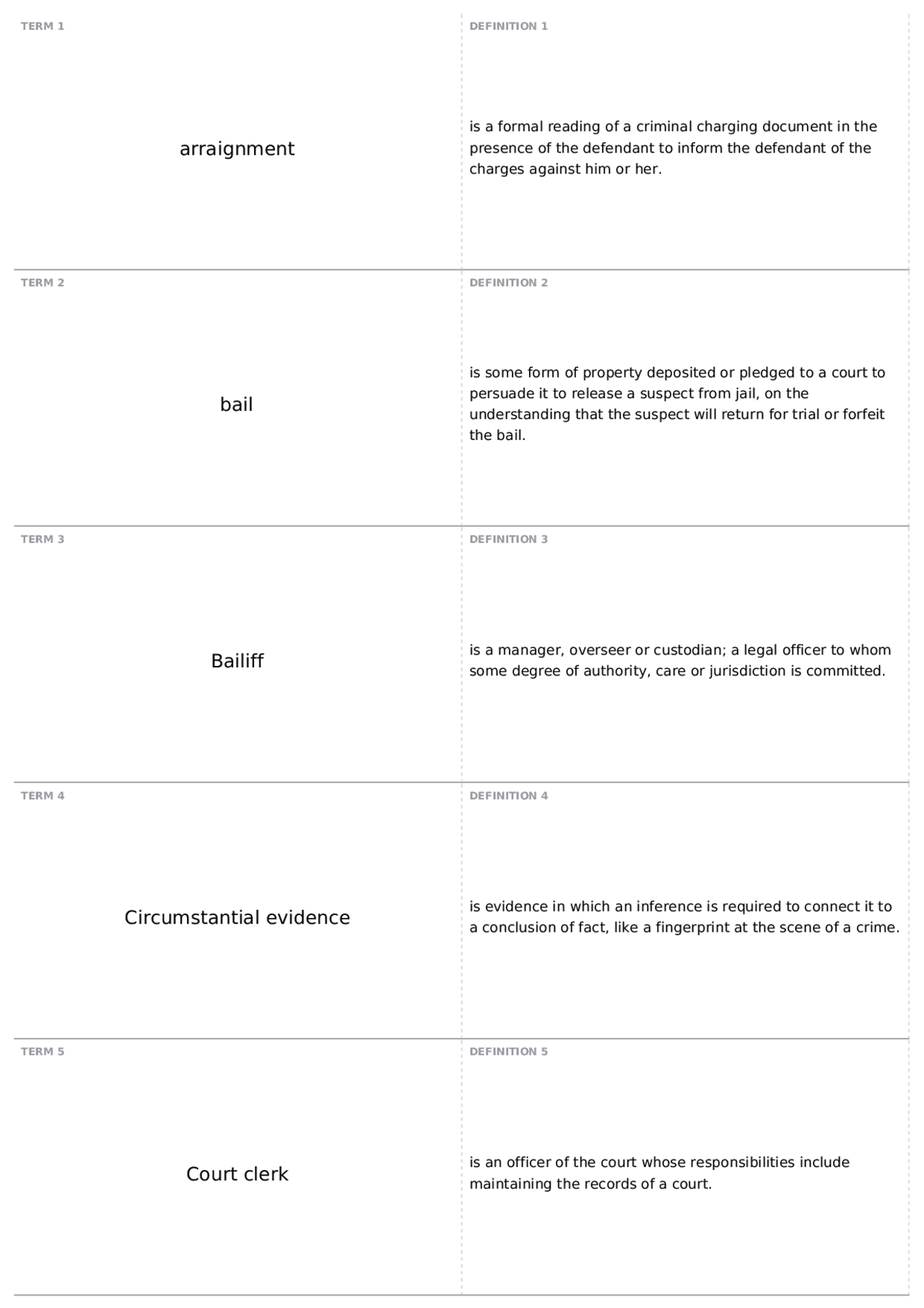 Chapter 7 the courtroom work group and the criminal trail | SOC 253 ...
