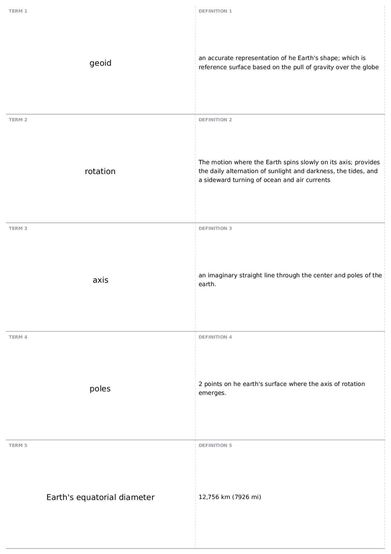 CH. 1 The Earth as a Rotating Planet | GEO 101 - Physical Geography ...