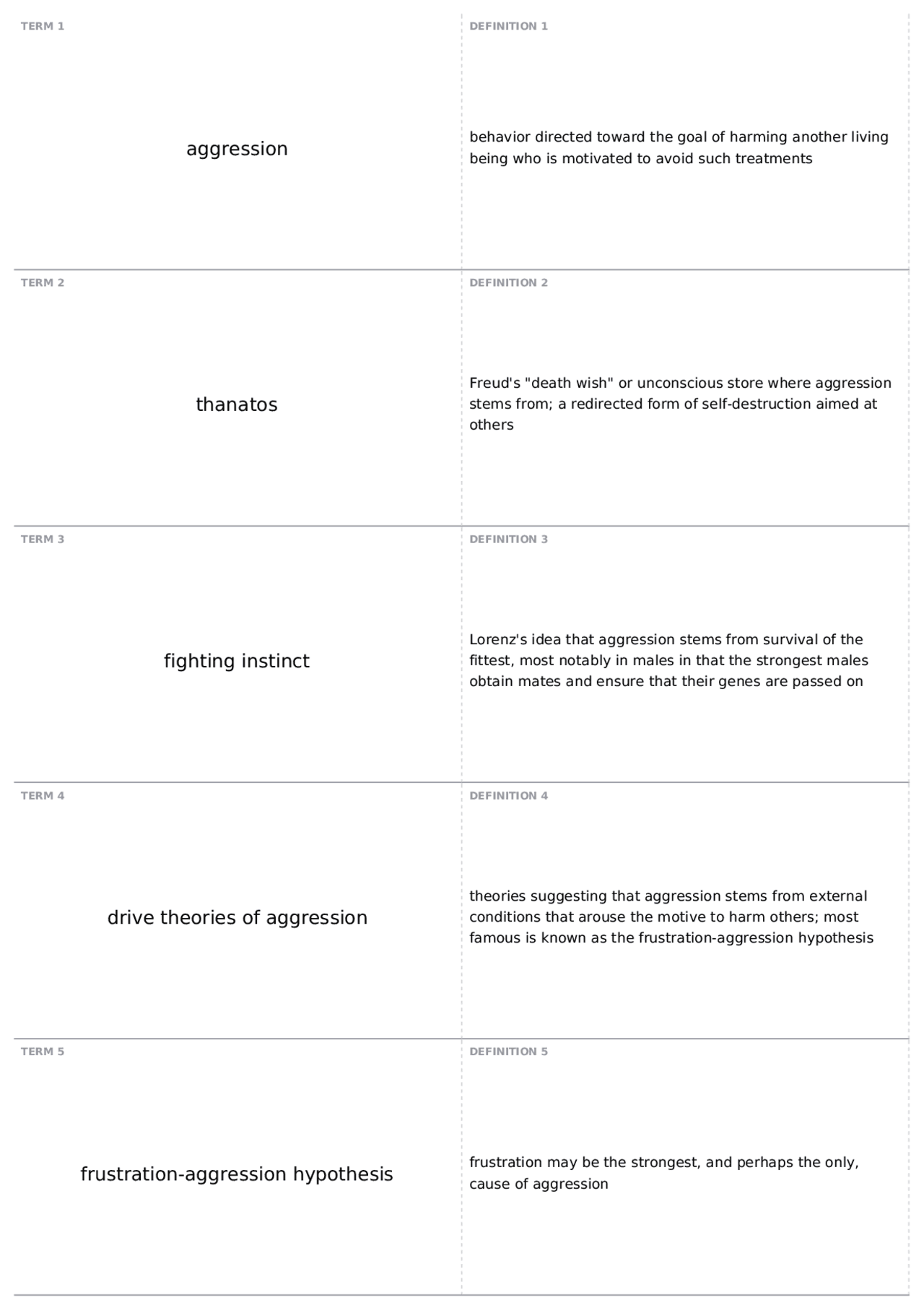 Chapter 10: Aggression | SOP 3004 - Social Psychology | Quizzes Social Psychology | Docsity