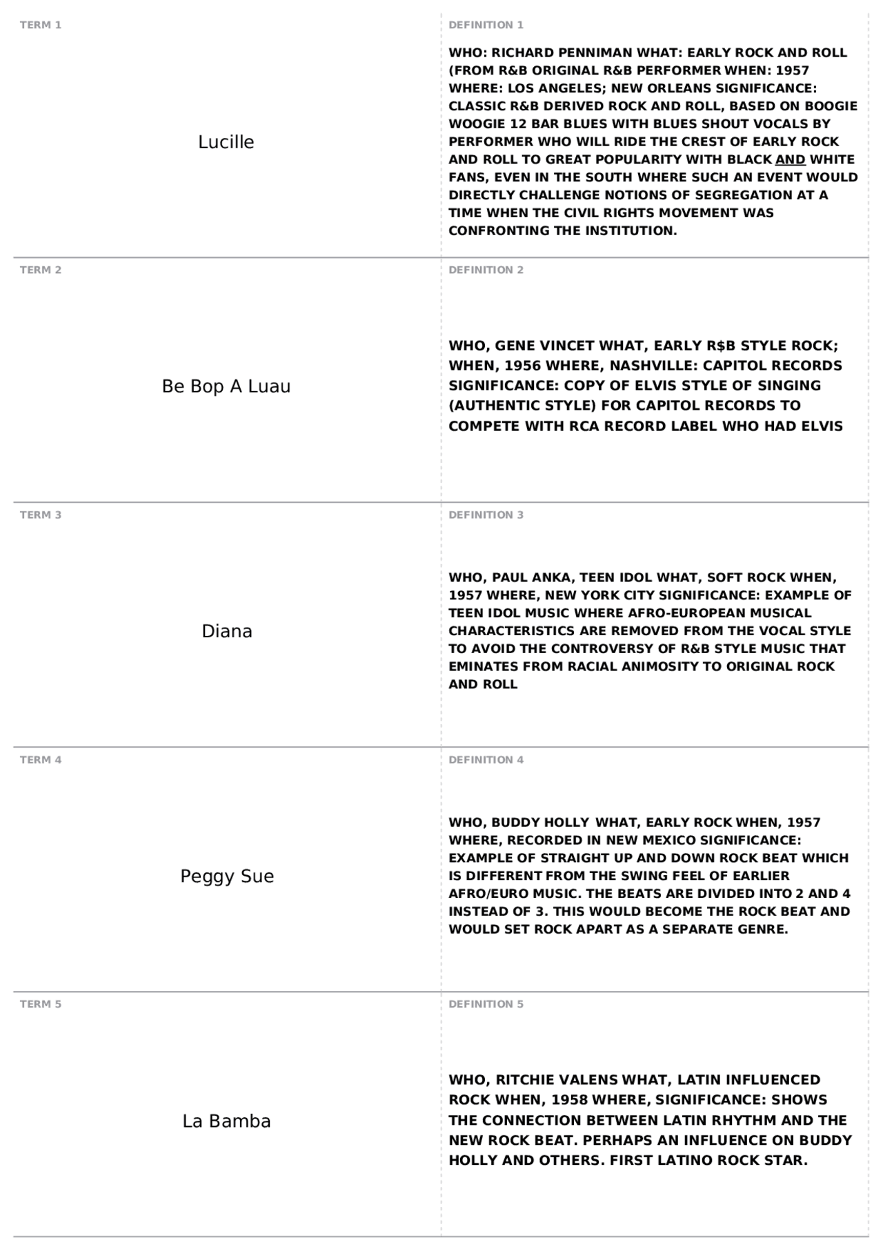 Exam 3 Listening Examples | MUSC 107 - History of Rock | Quizzes Music ...