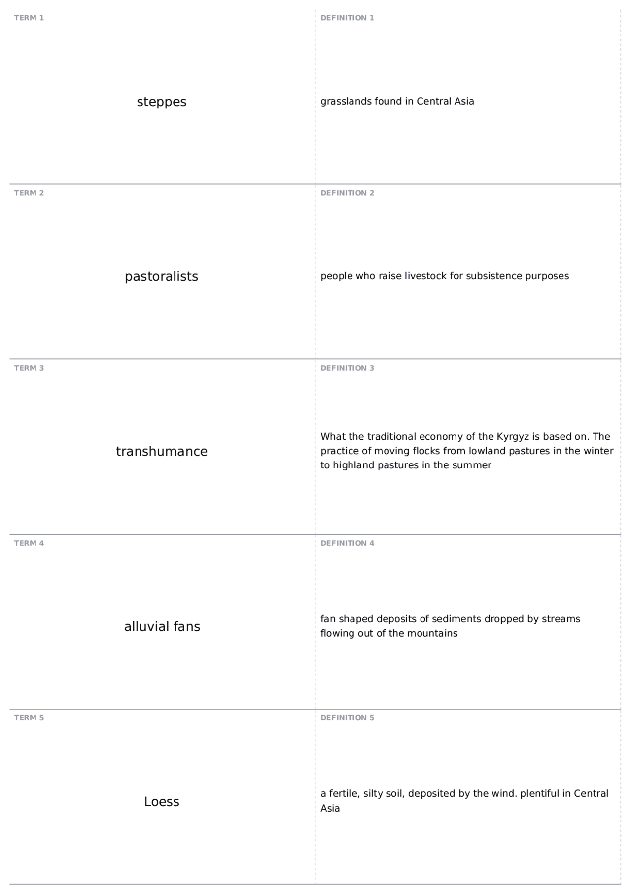 Exam 3, part 2 | GEOG 202 - GEOG OF GLOBAL VILLAGE - Docsity