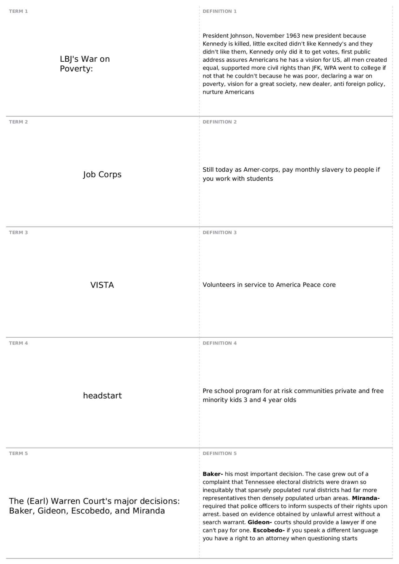 Chapter 28 'Reform, Rebellion, Reaction' 1960-1974 Final | HIST 151 - U ...