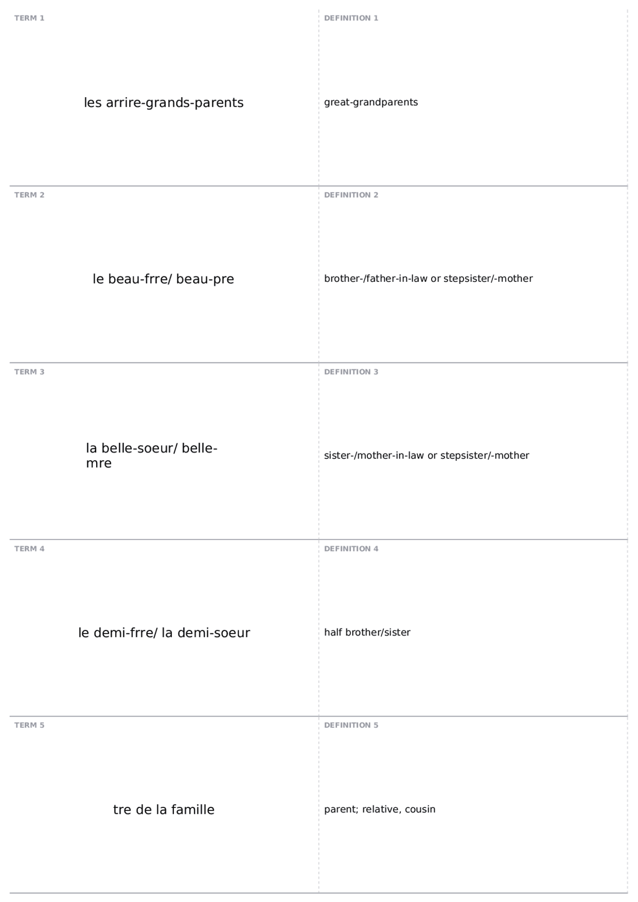 French Family Relations and Descriptions | Quizzes French Language ...