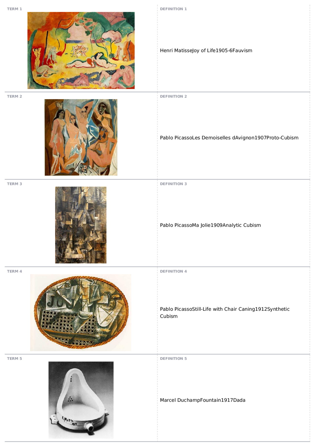 Final Exam | ARHI 2400 - Art History II: Baroque to Modern - Docsity