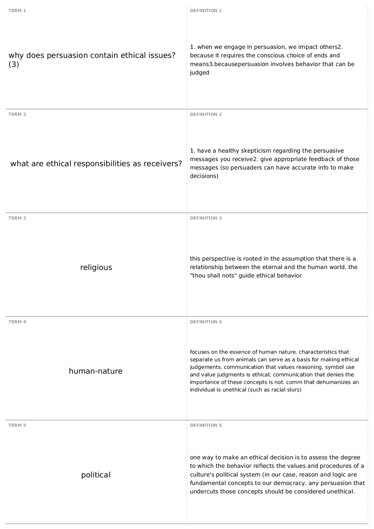 Elements of Persuasion | CO 4253 - Elements Of Persuasn - Docsity