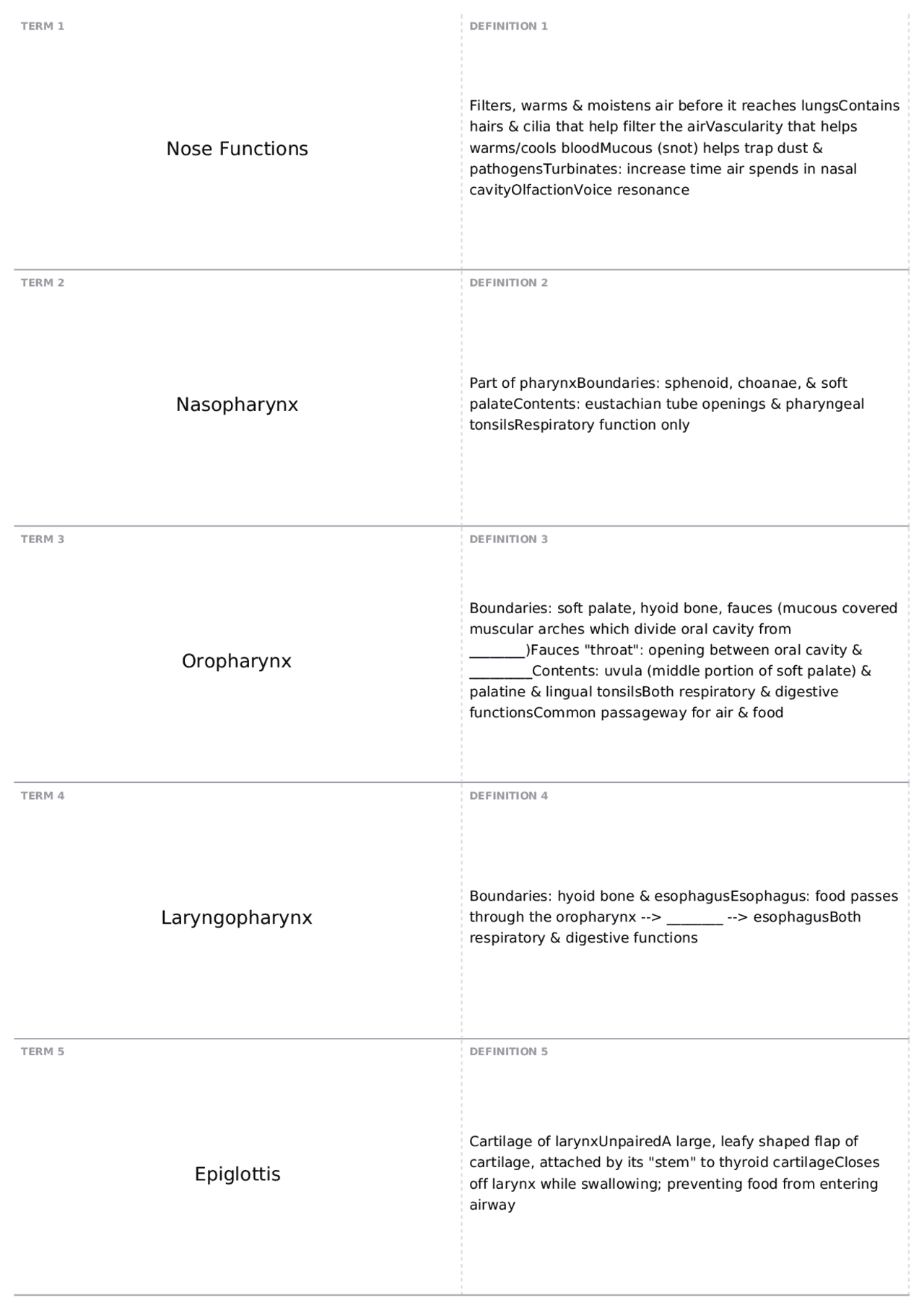 Respiratory System - Unit 4 | ANTR 350 - Human Gross Anatomy - Docsity