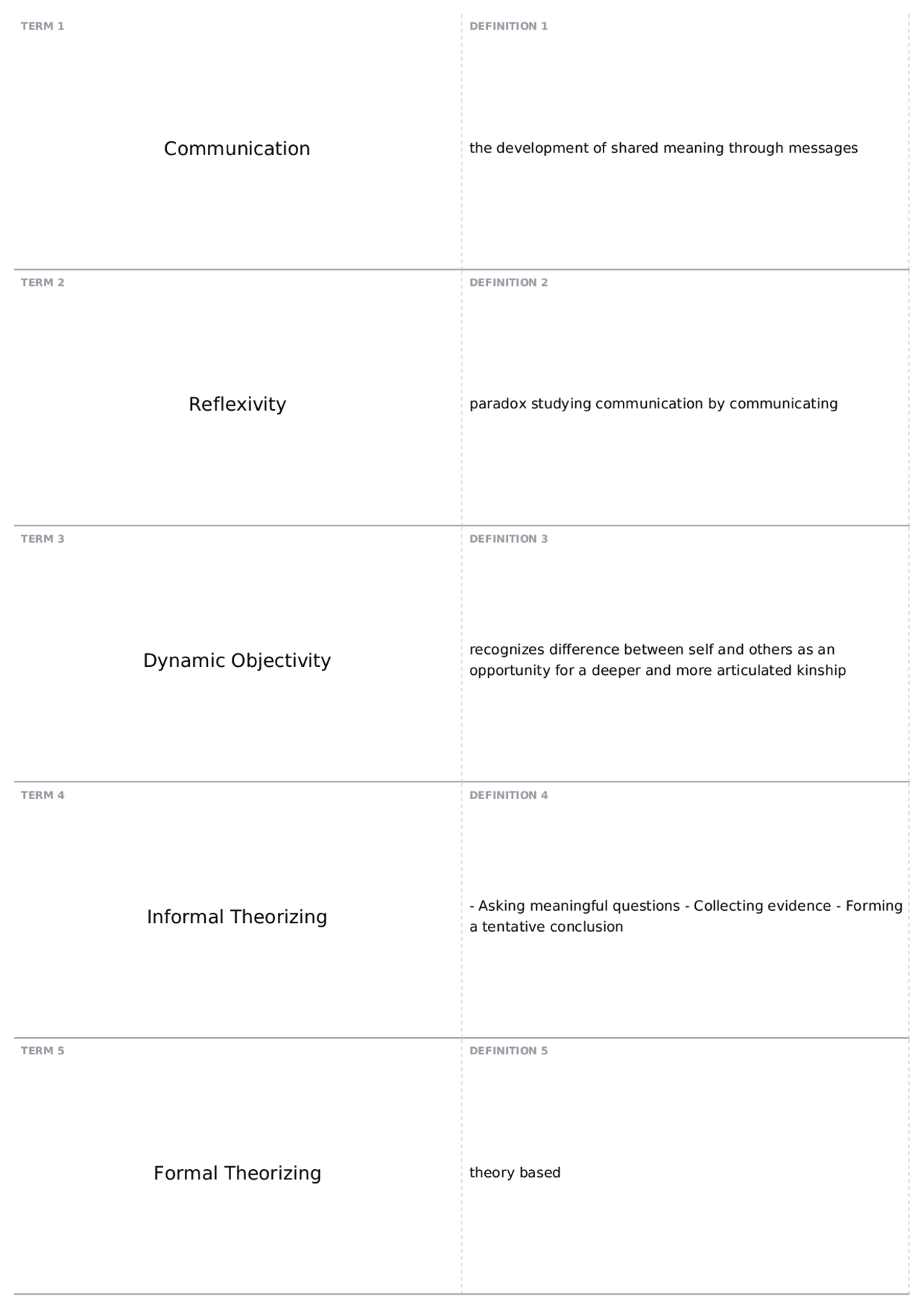Exam 2, part 4 | COMM 1014 - Intro to Comm Studies | Quizzes Communication | Docsity