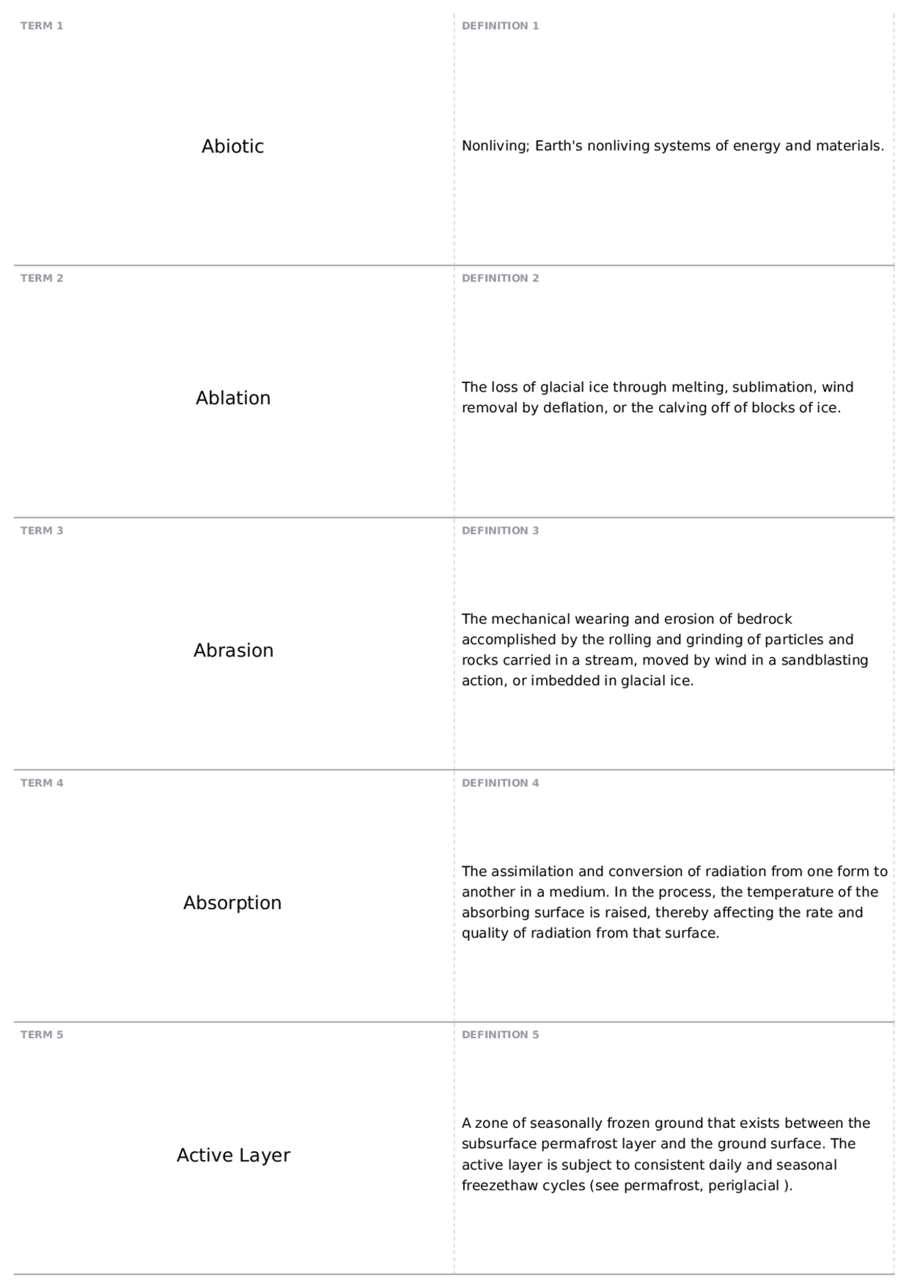Geol 1340 | GEOL 1340 - Earth Systems - Docsity