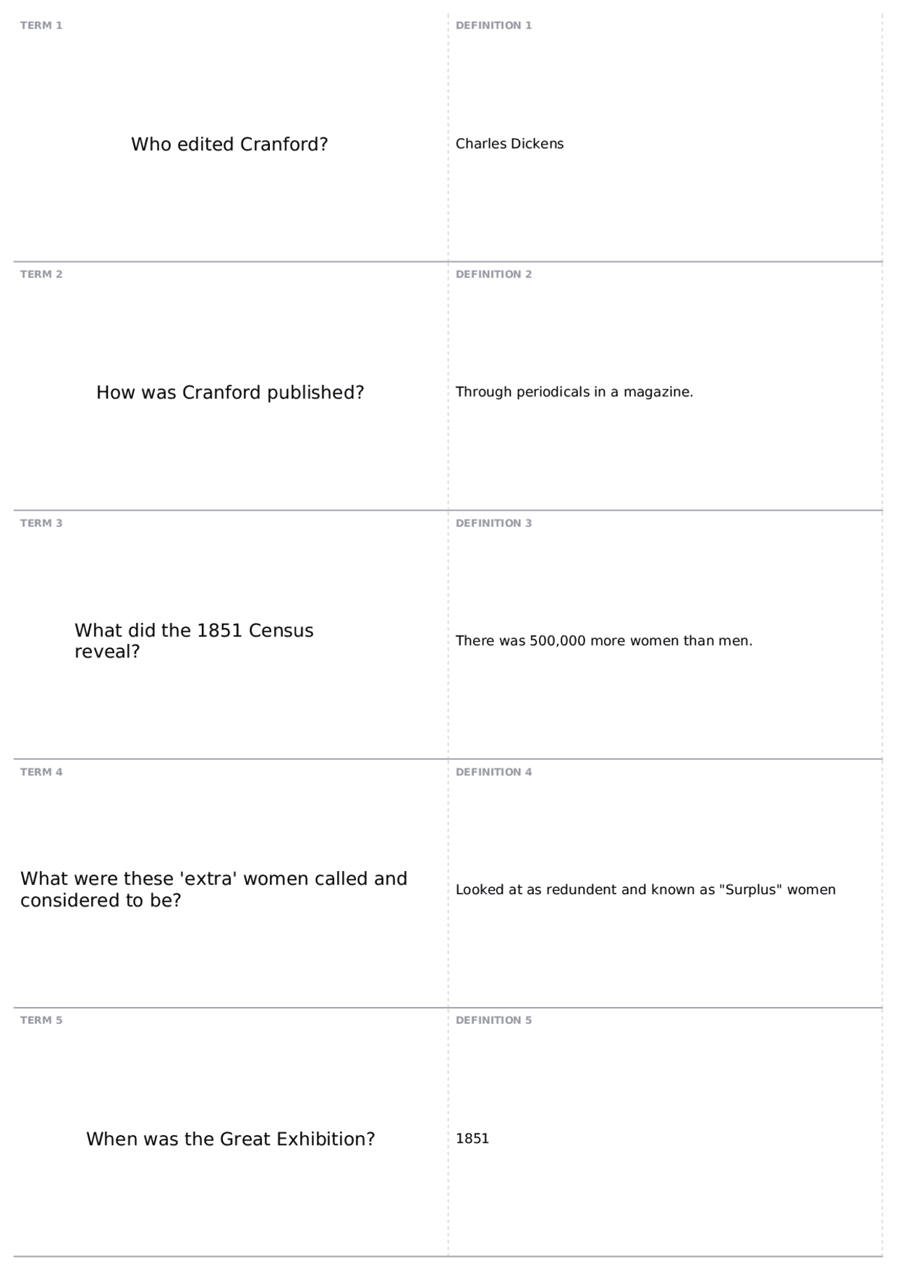 E3: Major Events | ENG 332 - SURVEY OF BRITISH LIT II - Docsity