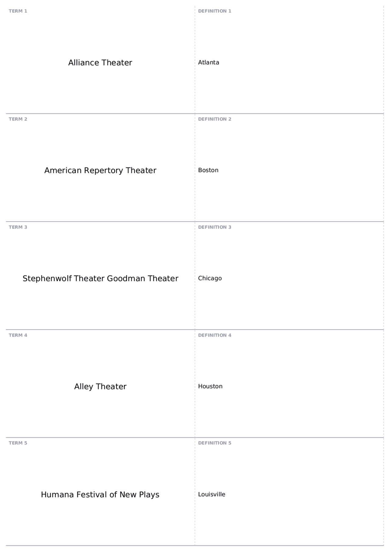 Final Test | THEA 151 - THEATRE APPRECIATION | Quizzes Theatre | Docsity