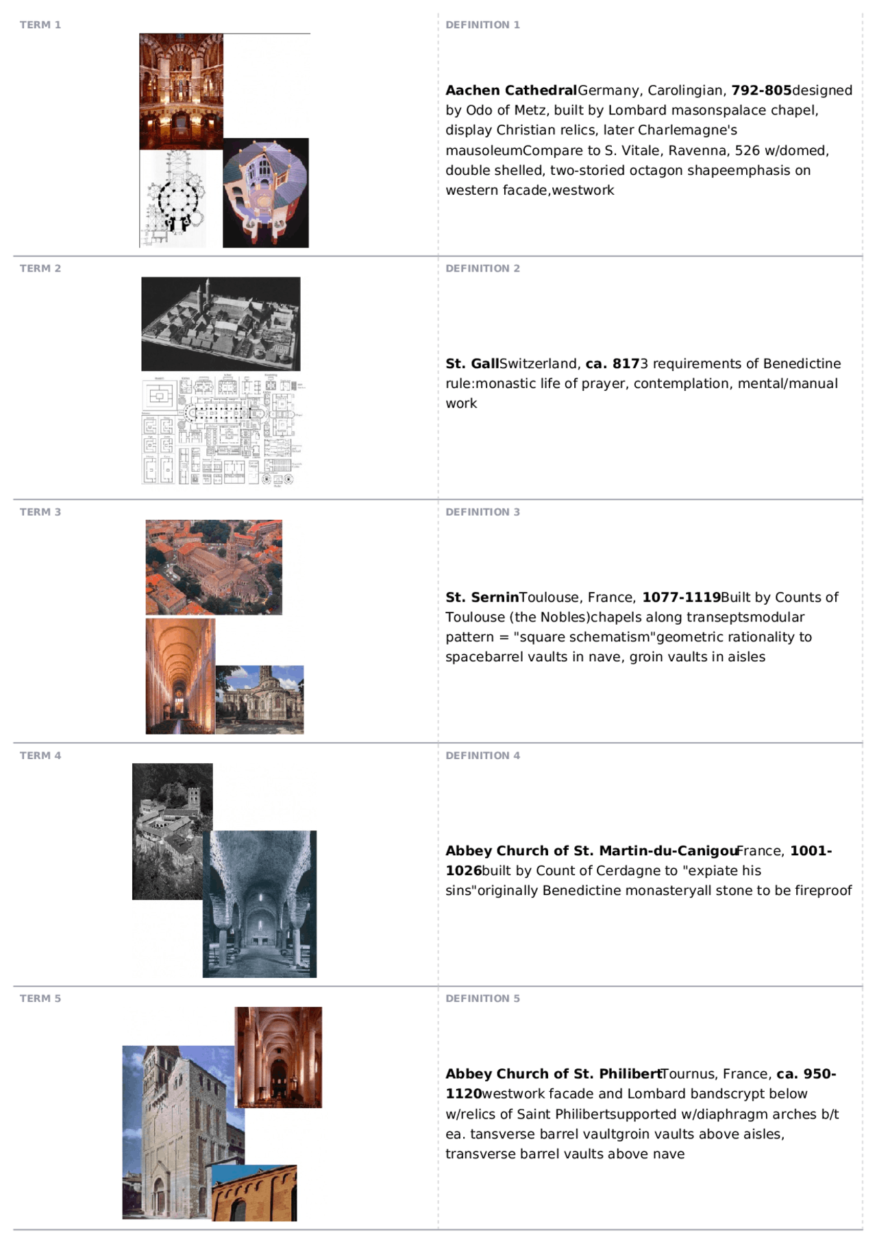 Exam #4 | ARCH 249 - HNR-SURVEY WORLD ARCH HIS I | Quizzes History of ...