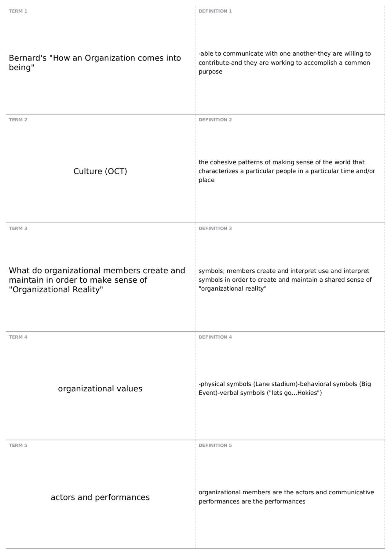 Exam 3 (Final Prep) | COMM 1014 - Intro to Comm Studies | Quizzes Communication | Docsity