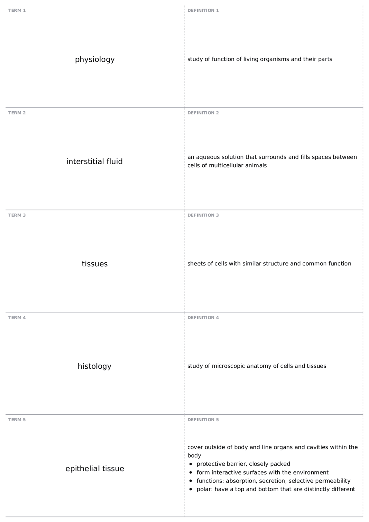 Final (Body Systems) and Review | BIOL 221 - Biology of Organisms - Docsity