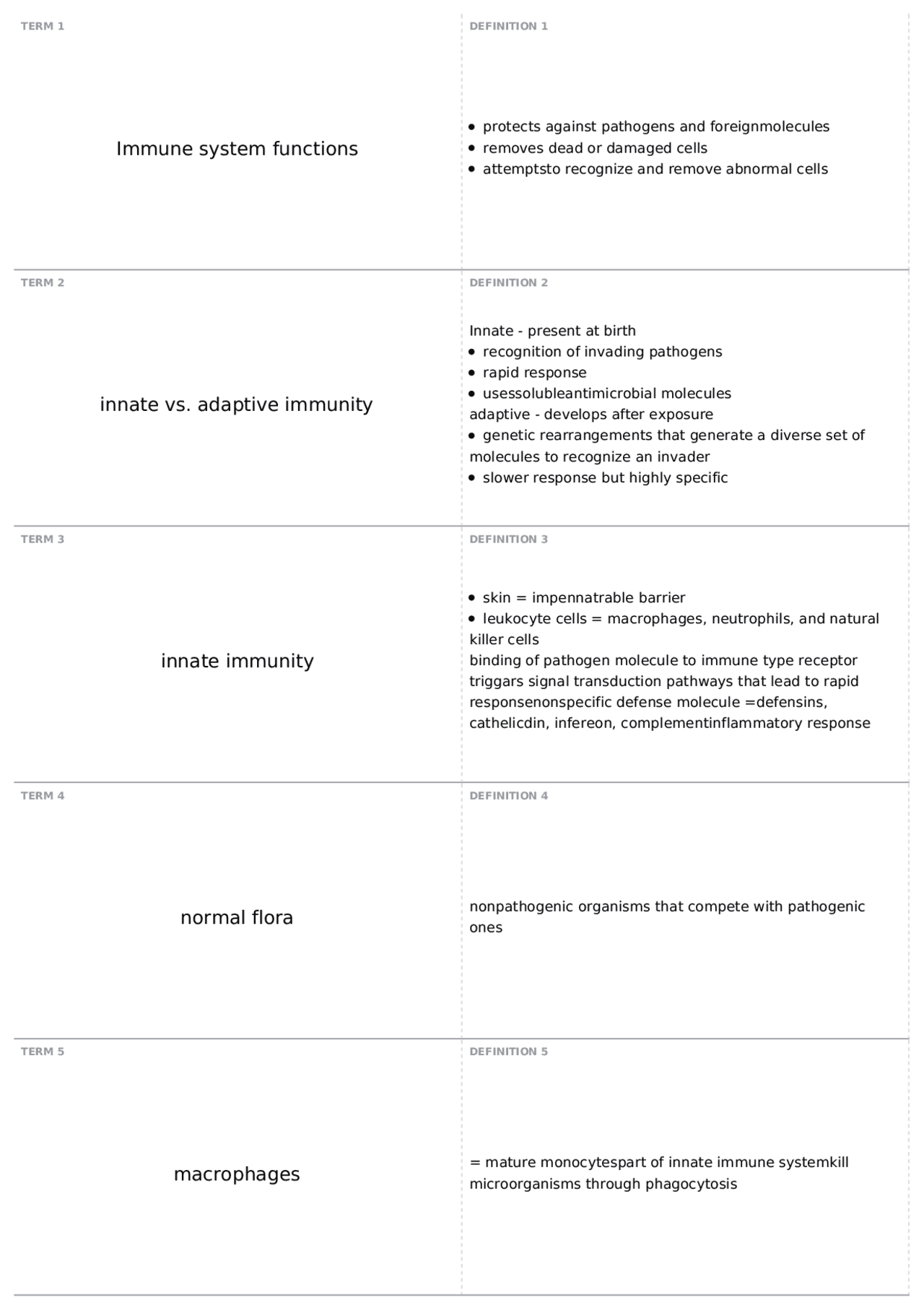 Immune and Reproductive System | BIO 126 - Physiology and Ecology - Docsity