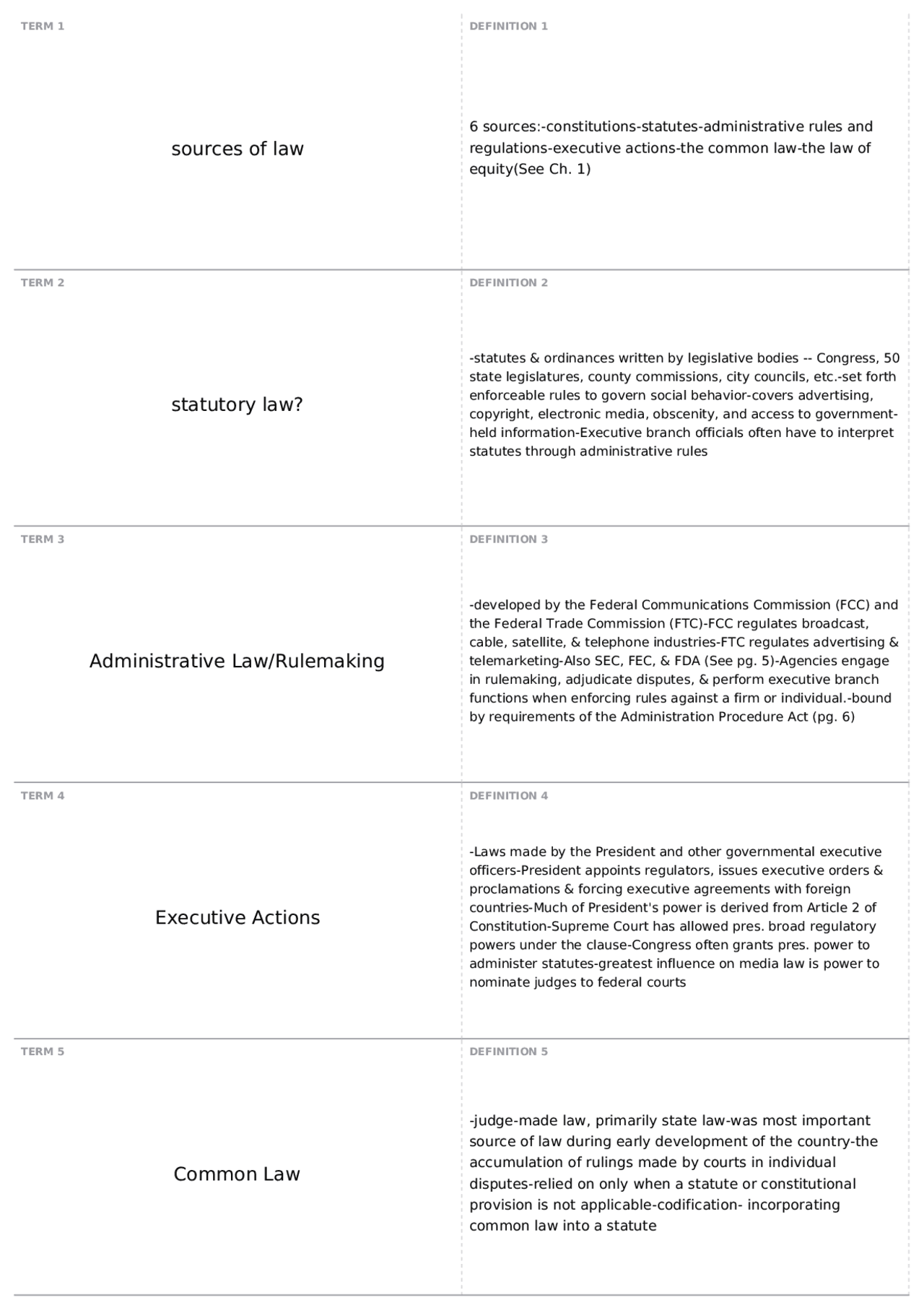Exam 1 | MMC 4200 - LAW OF MASS COMMUNICA - Docsity