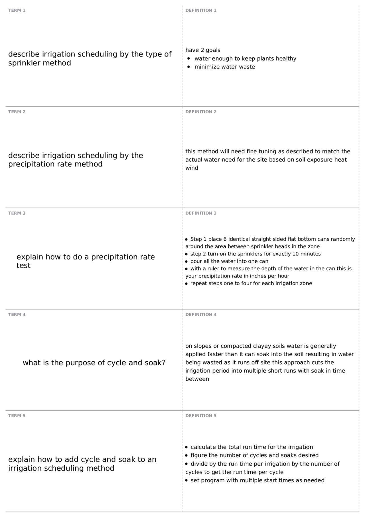 Chapter 50 Methods To Schedule Irrigation Final Hort 100