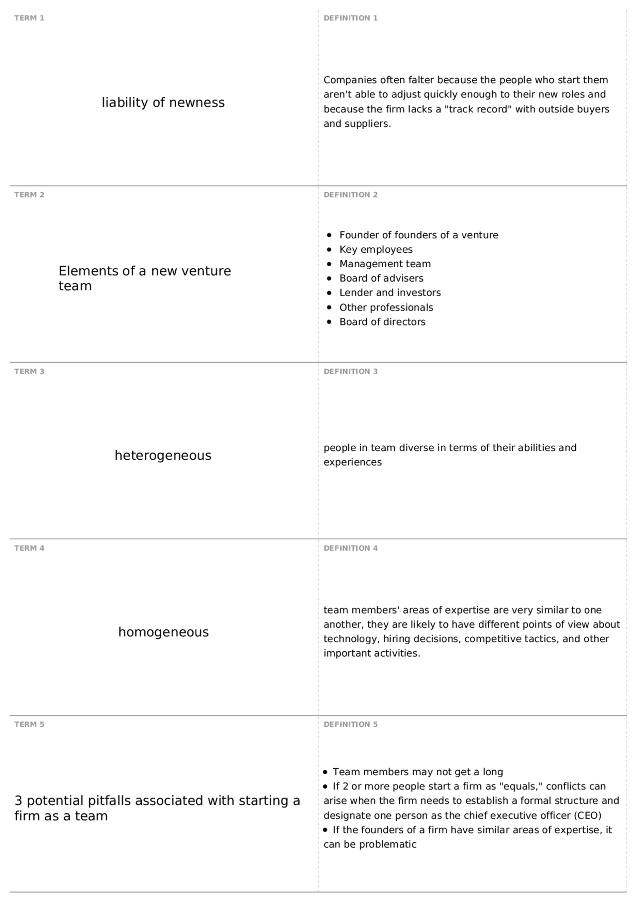 Chapter 9 | MGT 3111 - ENTREPRENEURSHIP - Docsity
