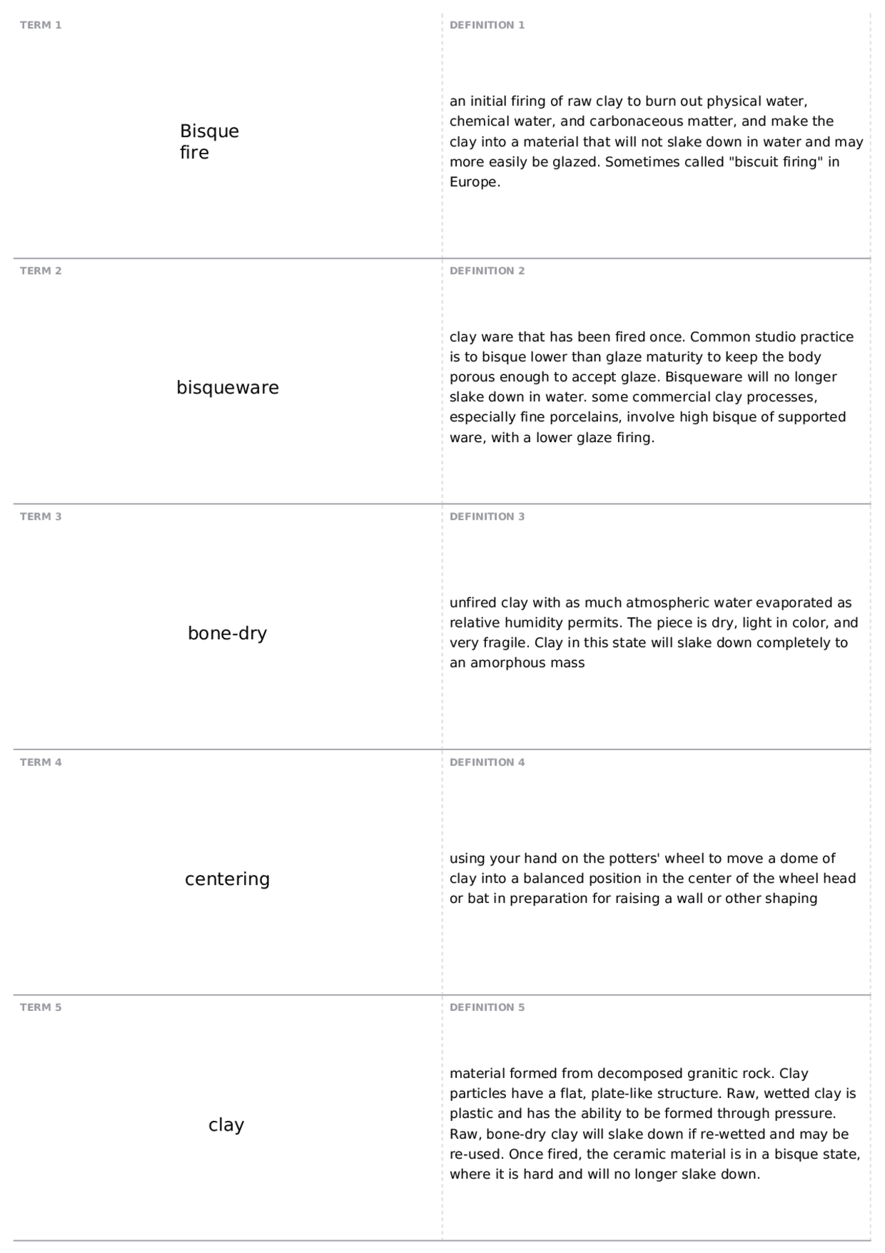 Exam Vocabulary | ART 207 - Ceramics - Docsity