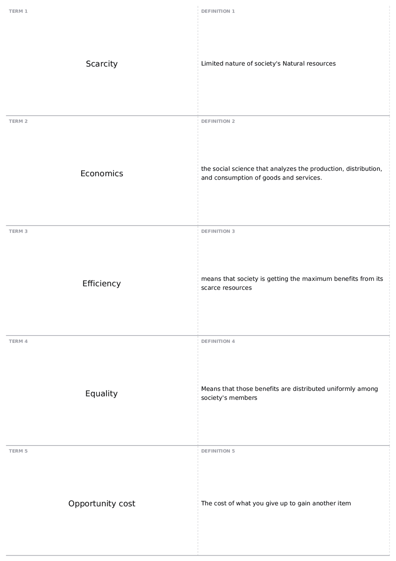 Economics 101: Terms and Concepts | Quizzes Economics | Docsity