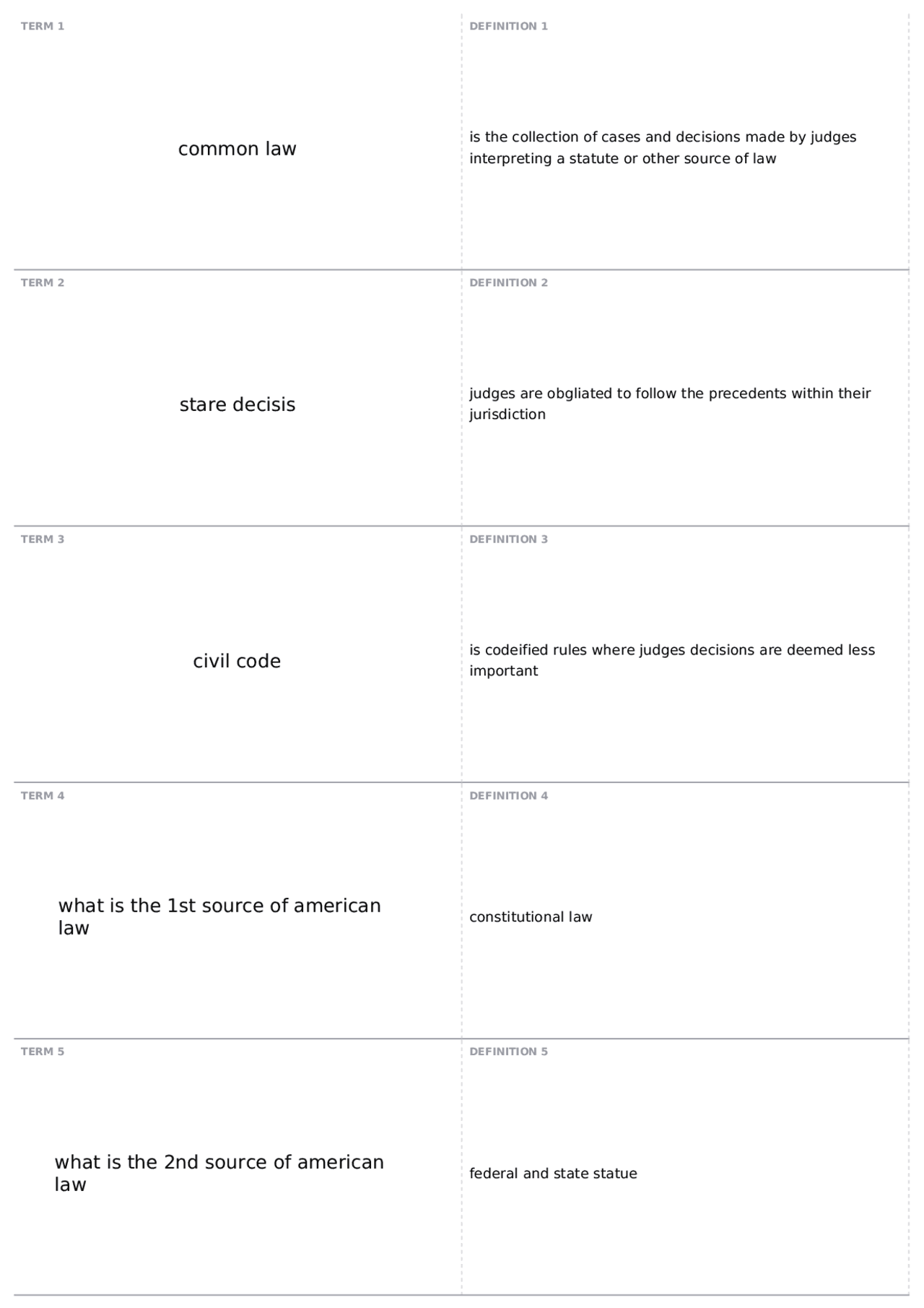 Understanding the Sources of American Law: Common Law, Civil Code, and ...