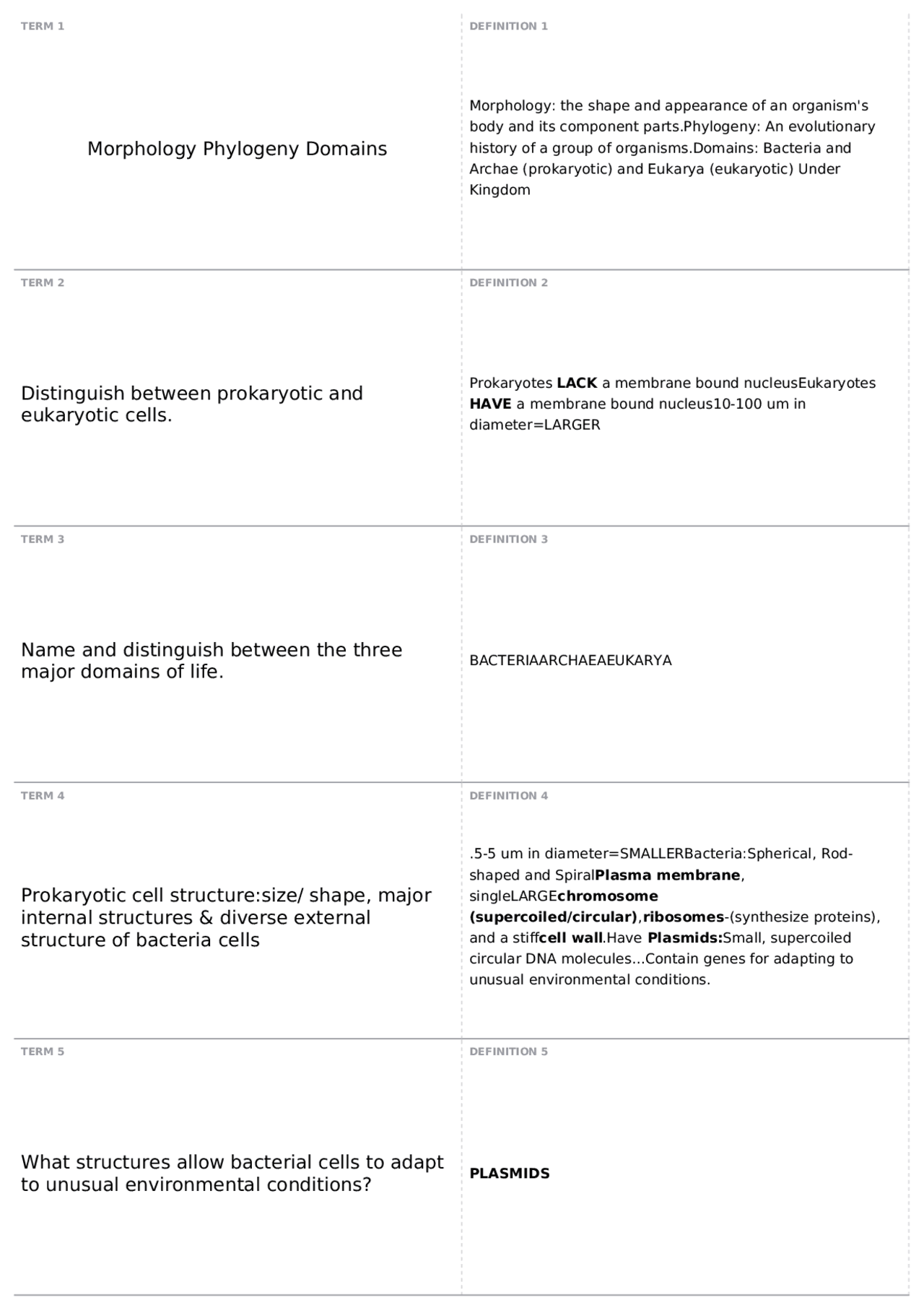 Exam 2, part 2 | BIOL 1107 - Principles of Biology I - Docsity