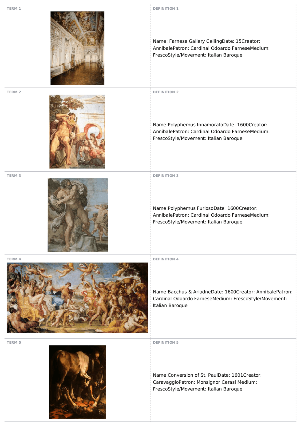 ID Quiz 1 - McCain 2013 | ARHI 2400 - Art History II: Baroque to Modern ...