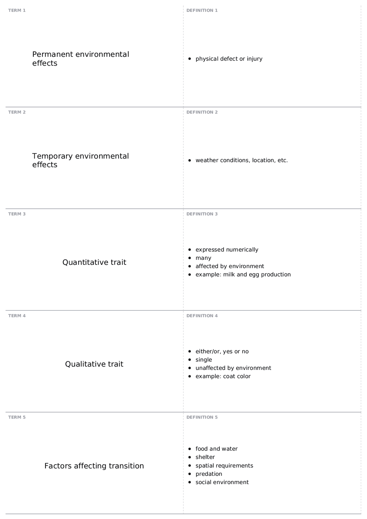 Exam 1 | ANSI 1124 - INTRO TO ANSI - Docsity