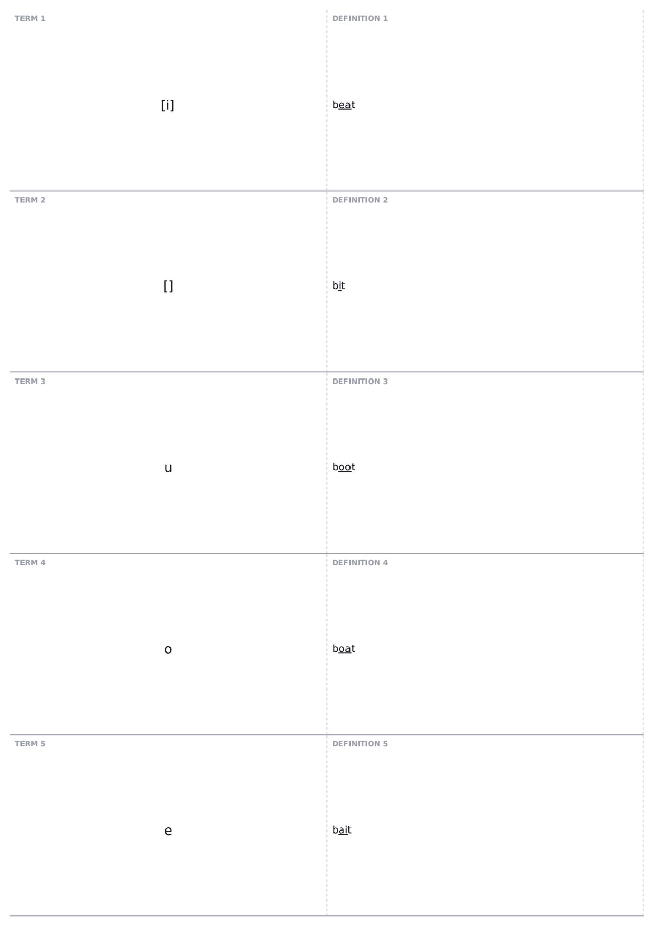 IPA Sound/Symbol Associations | Ling 313 - Introduction to Linguistic ...