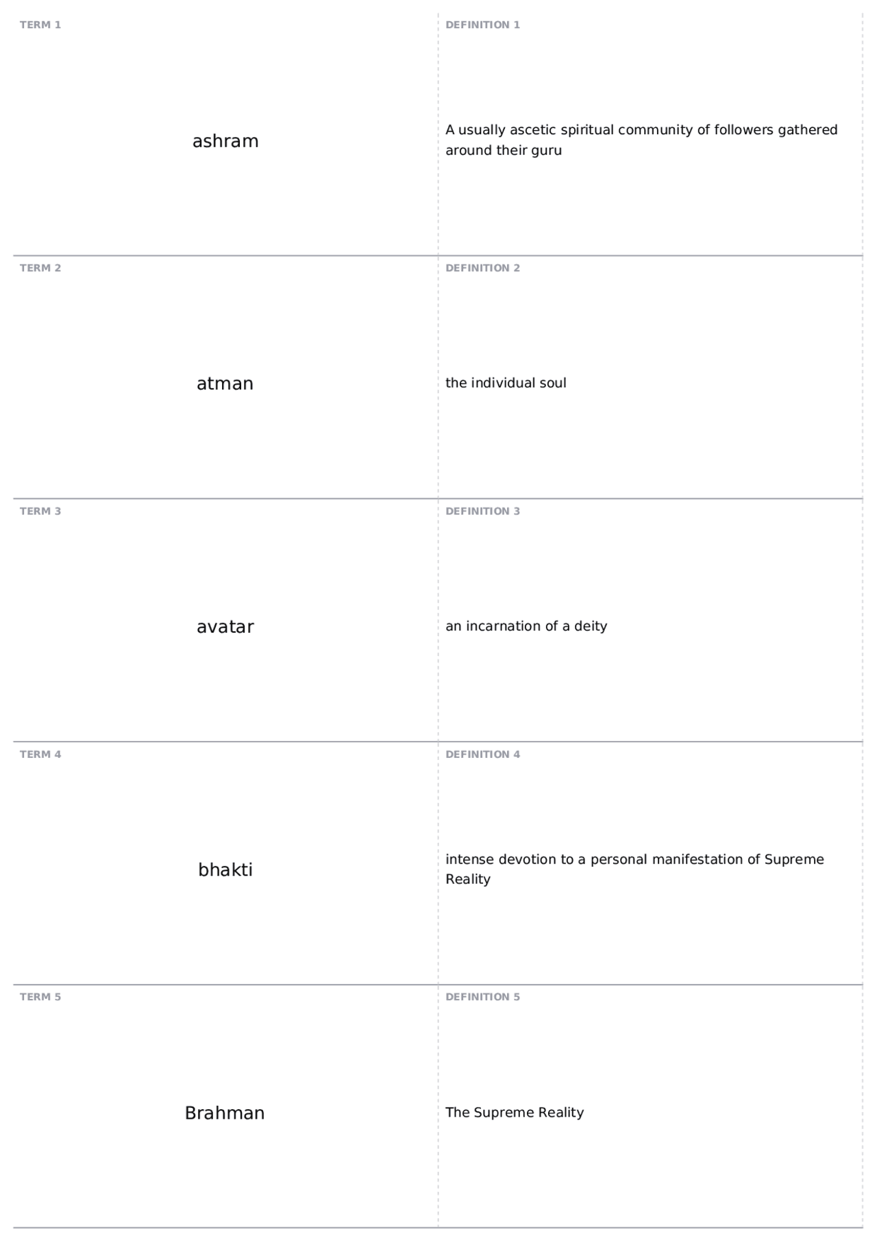 Hinduism Key Terms | REL 1000 - RELIGIONS OF WORLD - Docsity