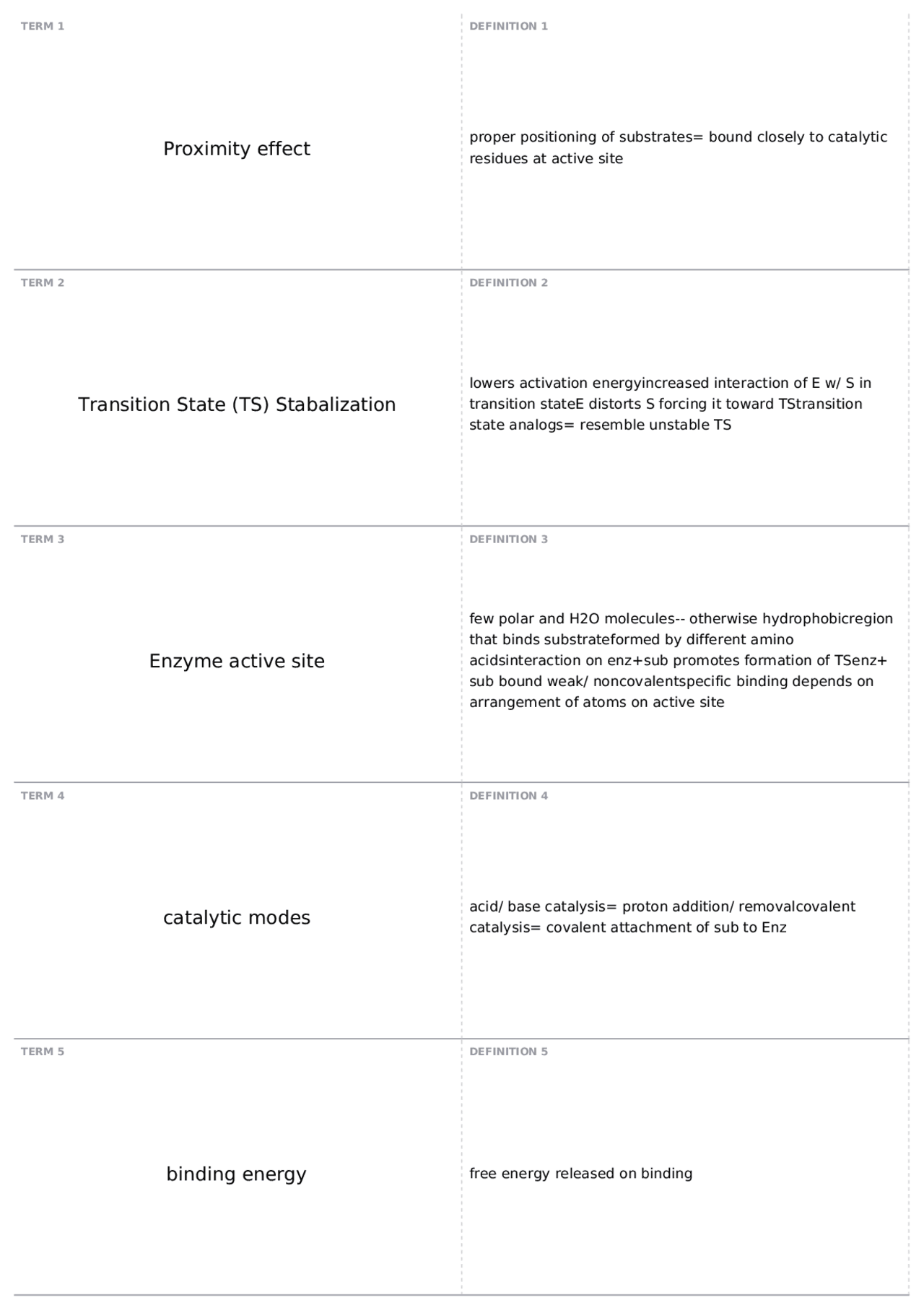 Biochemistry Terms: Enzymes, Substrates, and Lipids | Quizzes Biology ...